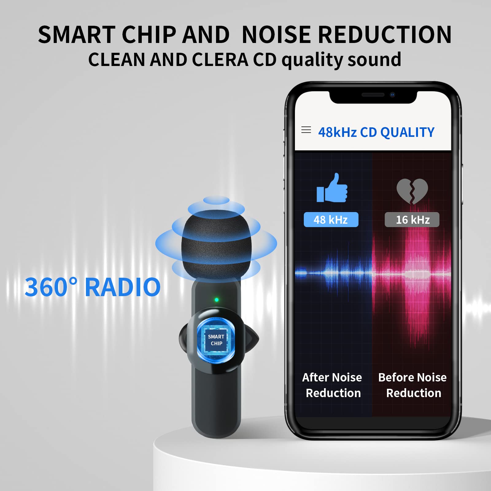 Professional Wireless Lavalier Lapel Microphone Plug & Play for iPhone iPad - 3 Levels Noise Reduction - Auto Sync Clip-on Mic for YouTube TikTok Interview Live Stream Video Recording (Black)