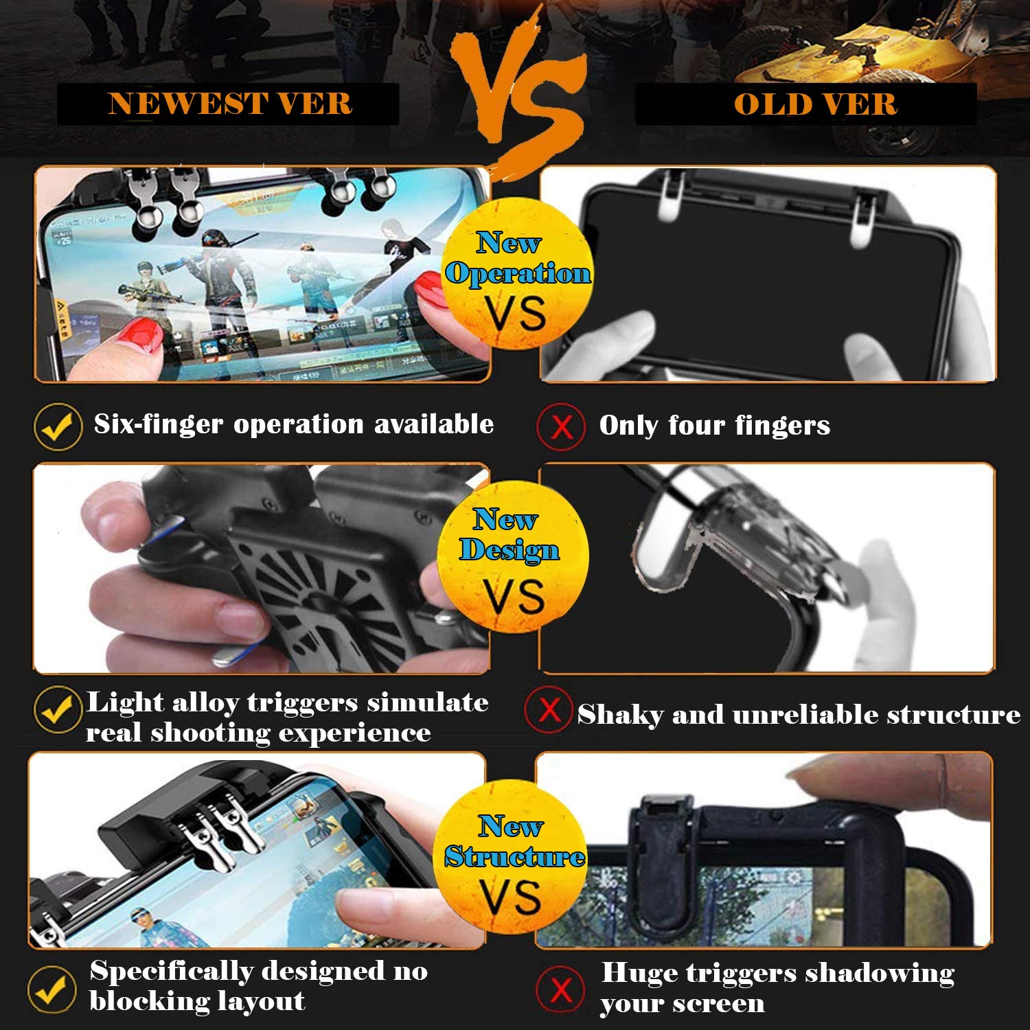 Mobile Game Controller with Cooling Fan/Phone Holder/Finger Sleeves for PUBG/Fortnite/Call of Duty, Tomoda L1R1 Mobile Triggers for 4.7”-6.5” iOS Android Phones