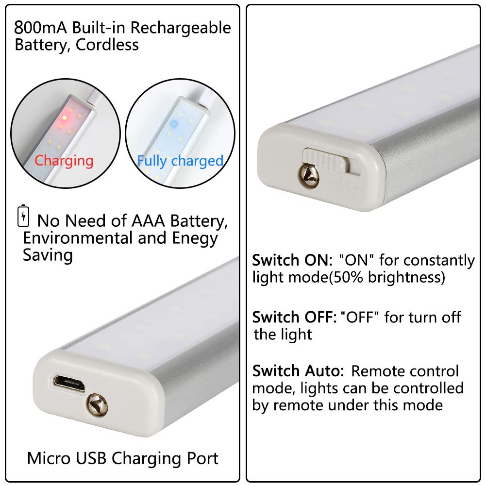 LUNSY 20LED Under Cabinet Lighting with Remote 4Pack, Rechargeable Battery Operated, Dimmable,140lm, Timmer,Wireless Closet Light Bar