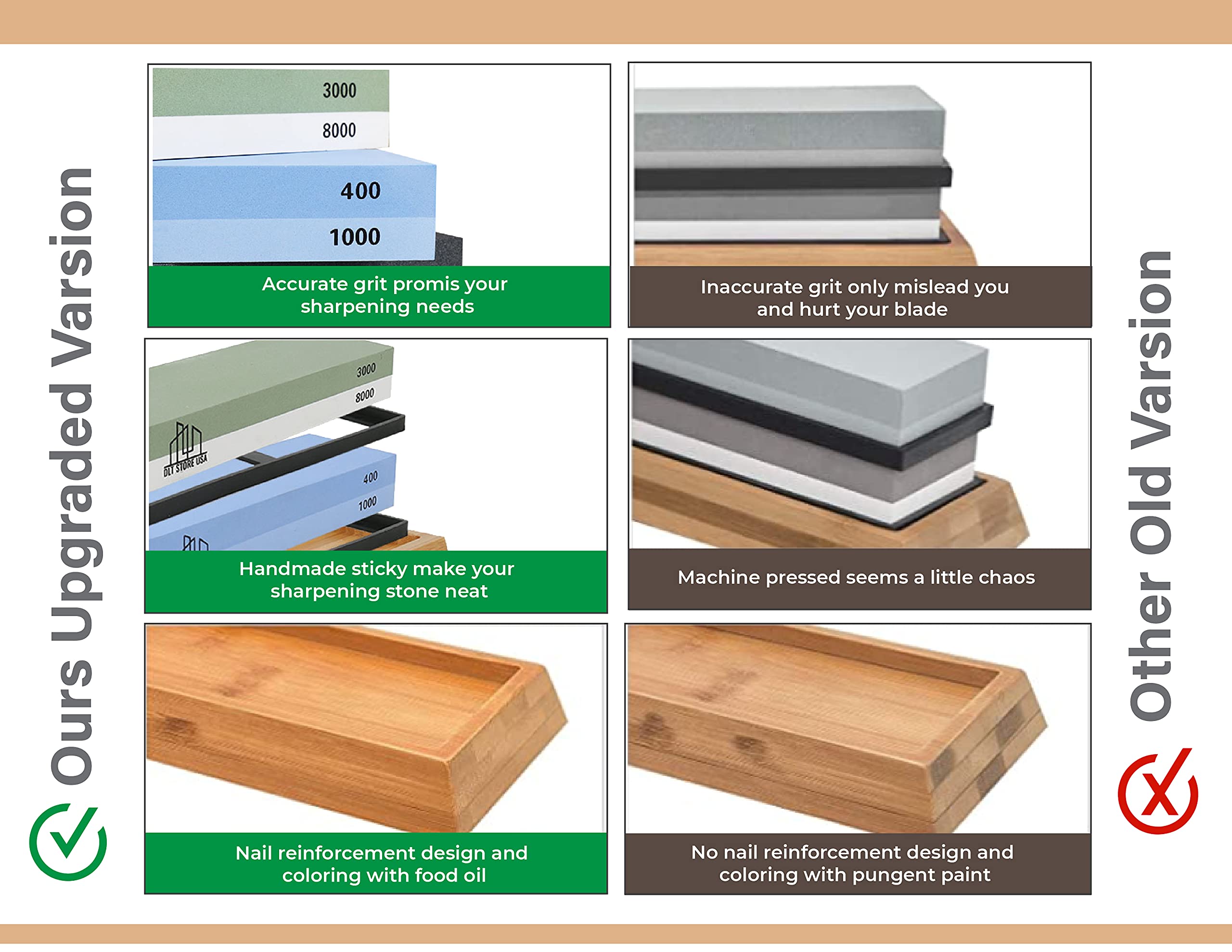 Knife Sharpening Stone Kit, DLT Store USA Professional Whetstone Sharpener Stone Set, Premium 2 Side Grit 400/1000 3000/8000 Water Stone, Flattening Stone, Non Slip Bamboo Base & Angle Guide