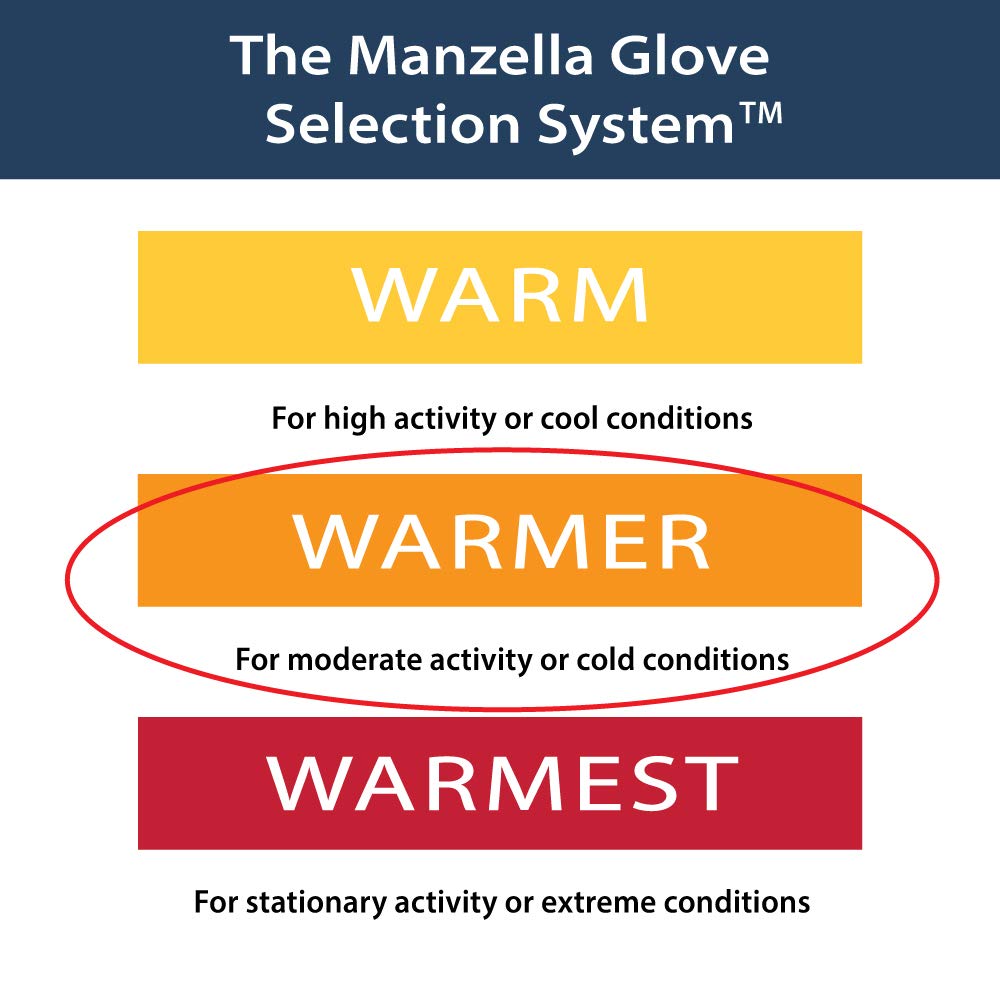 Manzella Women's Equinox Ultra Touchtip Cold Weather Glove