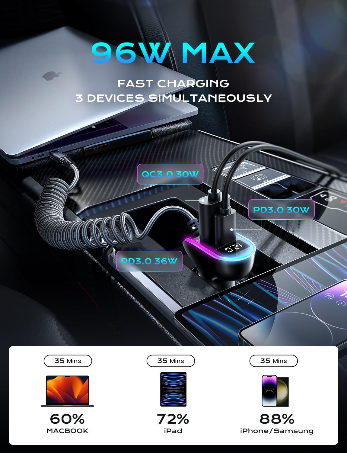 LISEN USB C 96W Super Fast Car Charger PD& QC3.0 with 5.3ft 36W Type C Coiled Cable,Car Phone Charger Adapter for iPhone 15 Pro Max Plus, Samsung Galaxy S24/S23/S22,Android, iPad Pro