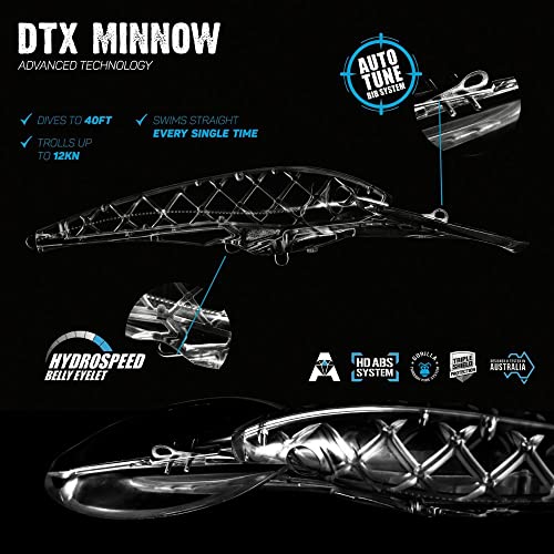 Nomad Design DTX Minnow with Patented Autotune System - Distressed Baitfish Swimming, Hydrospeed Belly Eyelet for Faster Trolling, BKK Diablo 5X Singles 3/0 Hooks, 125 FLT 5, 20ft, Hot Pink Mackerel