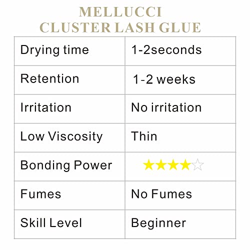 MELLUCCI DIY Individual Cluster Lash Glue for Self Application Sensitive Eyelash Extension Glue Low Fume Latex Free for Individual Lashes Beginners Available……