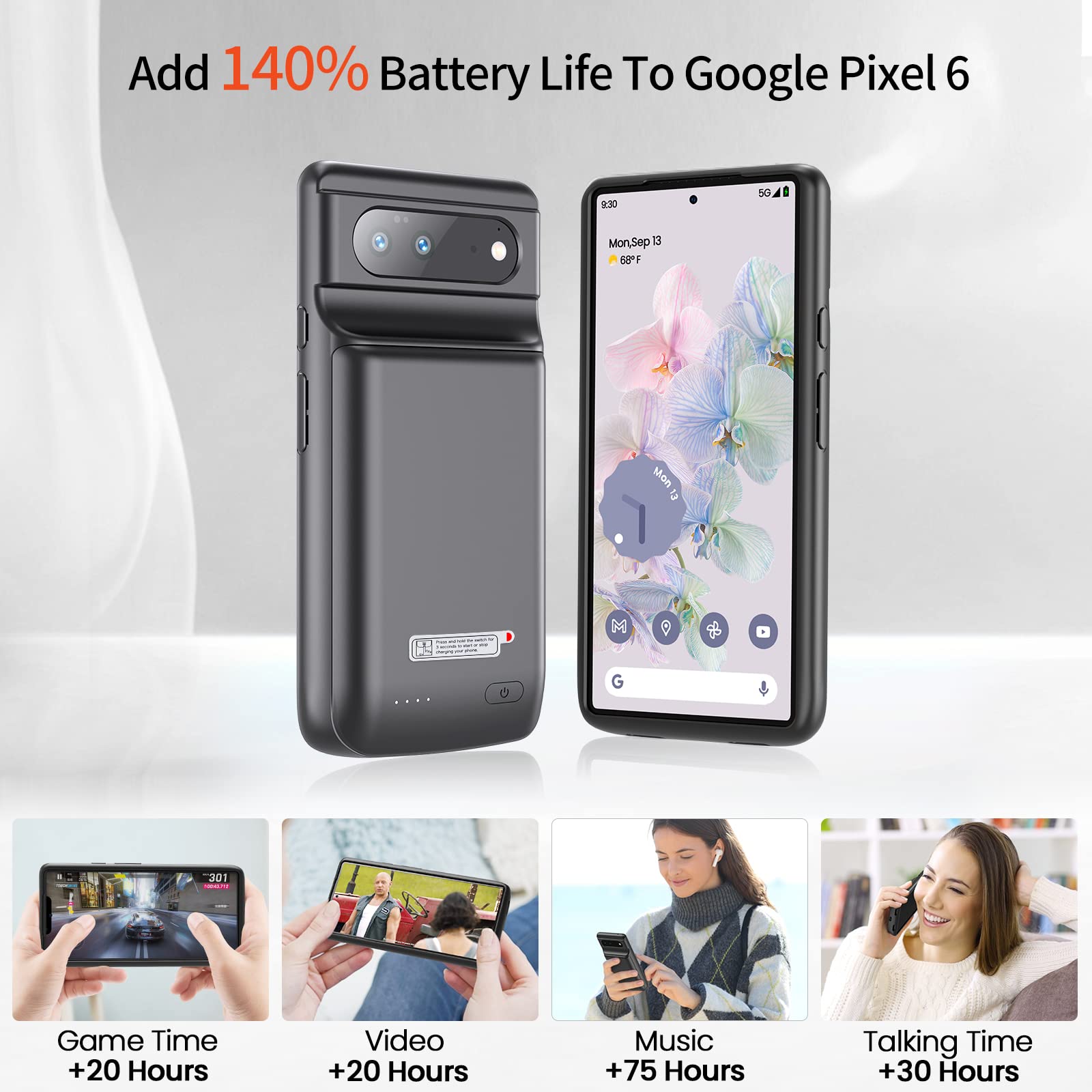 NEWDERY Battery Case for Google Pixel 6 6.4", 10000mAh Ultra Powerful Rechargeable Charging Case, Protective Extended Backup Charger Case for Google Pixel 6 5G (2021 Released)