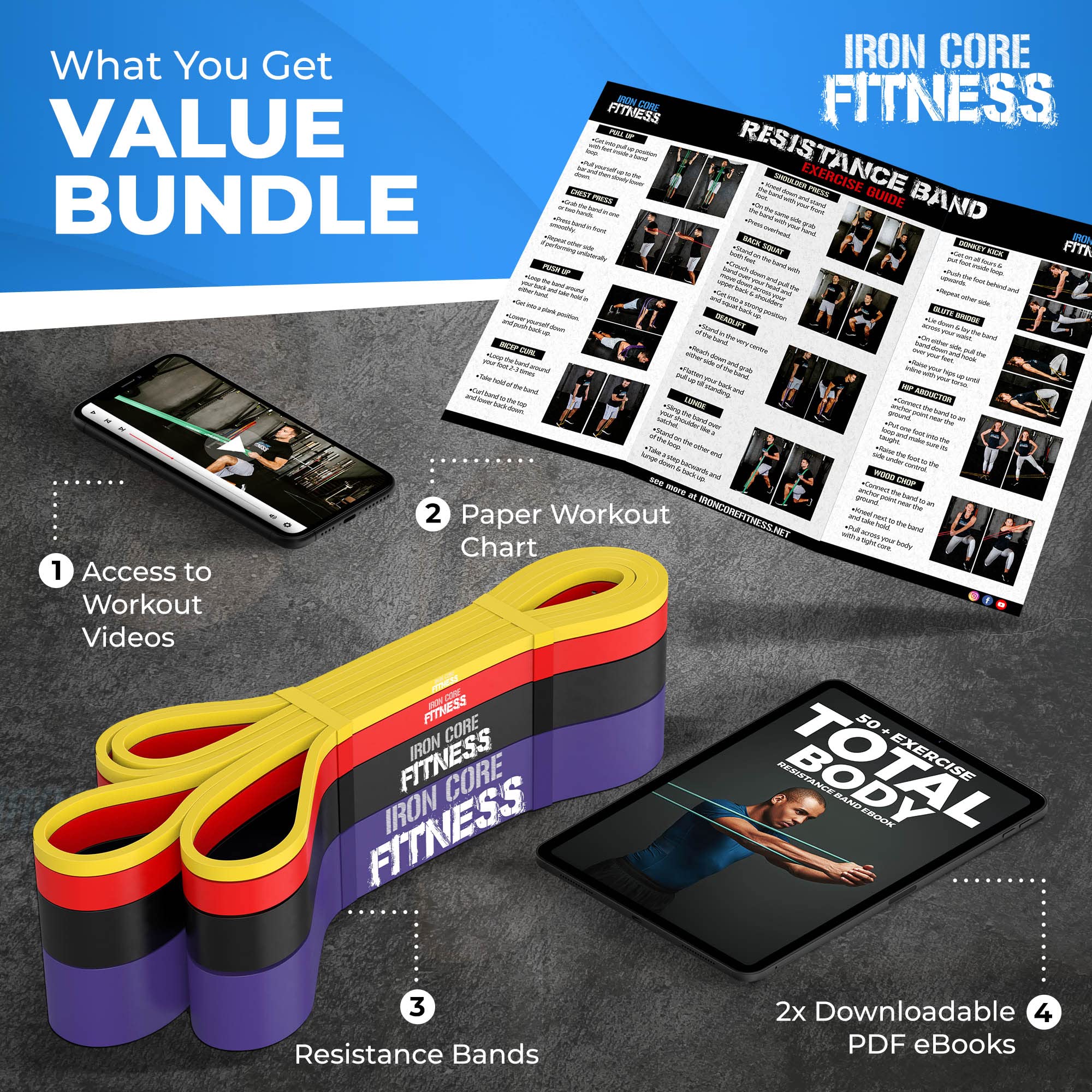 Iron Core Fitness Pull Up Resistance Exercise Power Band Set Strong for Working Out Men Gym Pull Up Assistance Bands Heavy. Purple Black Red Yellow.…