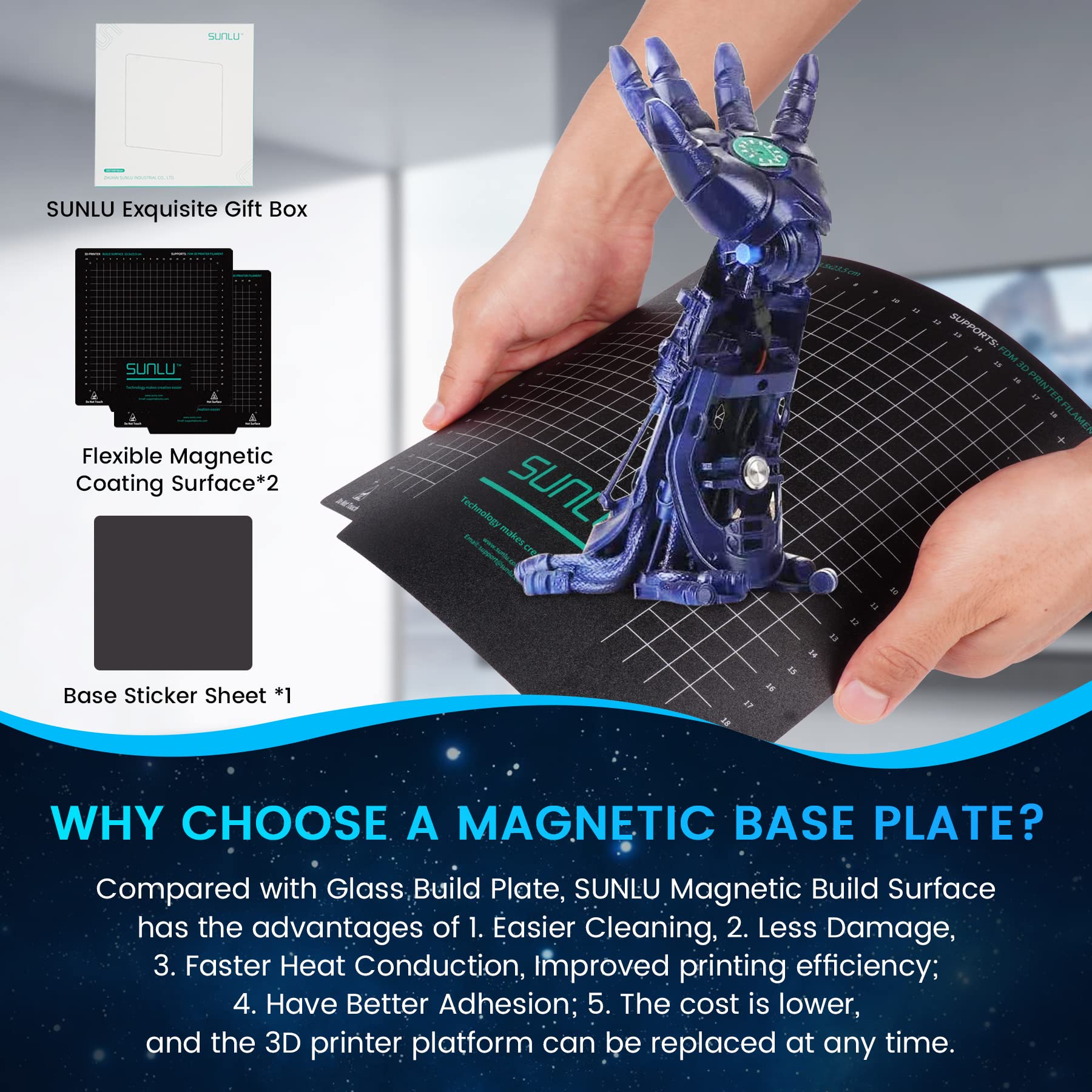 SUNLU 3D Printer Flexible Removable Magnetic Platforms,235*235mm(9.25*9.25 inch), 3D Printer Build Surface Heated Bed, For 99% FDM 3D Printer, 2 Pcs Magnetic Removeable Print Bed Sticker +1 Pcs Base.