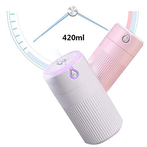 LEIGONG Desktop Portable Mini Air Purifier, Remove 99.97% Smoke Dust,Secondhand Smoke, Multipurpose Air Cleaner for Home, Bedroom, Office Car(Pink)