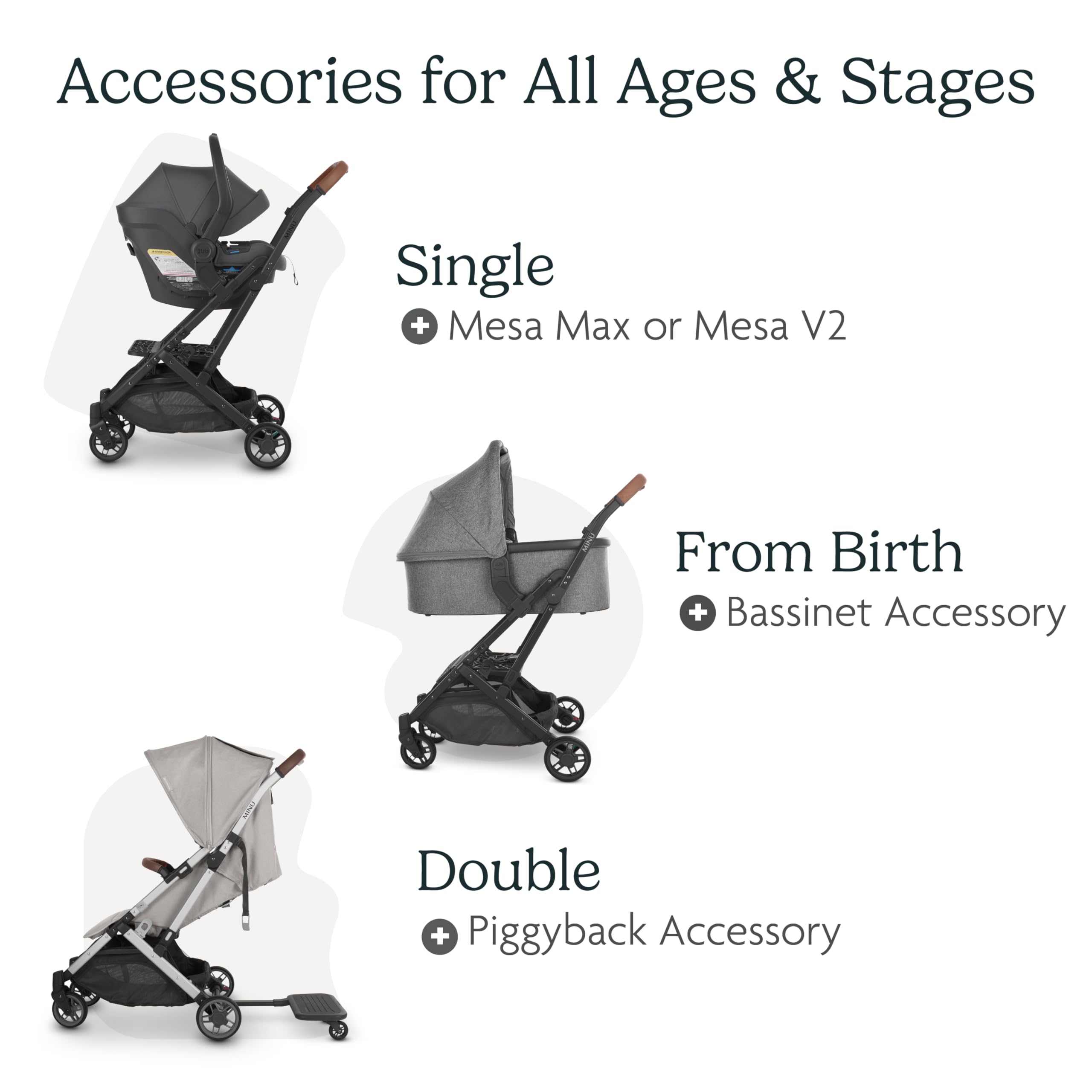 UPPAbaby Minu V2 Travel Stroller/Lightweight, Portable Design/One-Hand Fold/Shoulder Strap and Leather Bumper Bar Included/Charlotte (Coastal Blue/Carbon Frame/Saddle Leather)