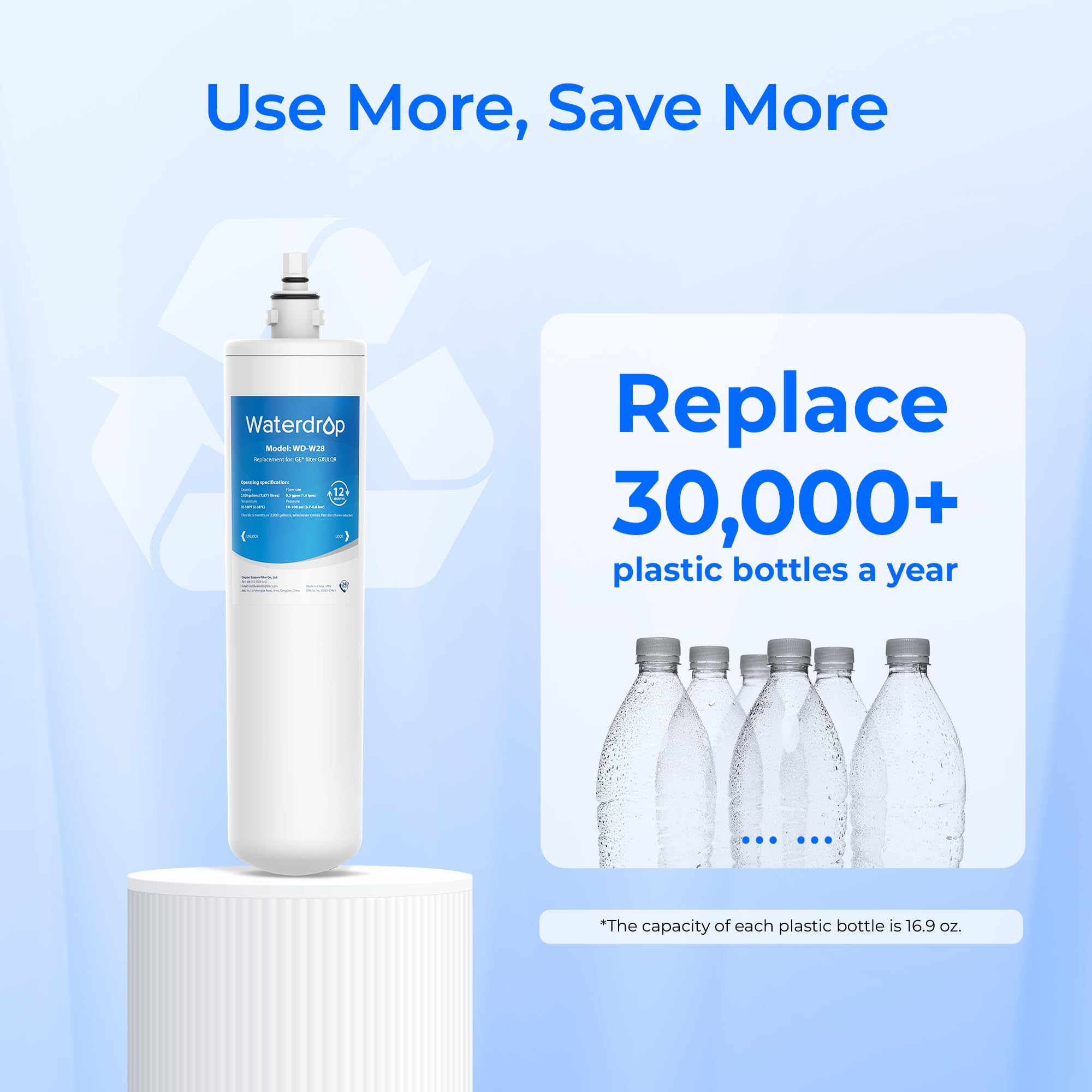 Waterdrop GXULQR Under Sink Replacement Filter, Replacement for Hexagonal Head GE SmartWater GXULQR, GXULQK and GXK140TNN, 2K Gallons (Pack of 2)