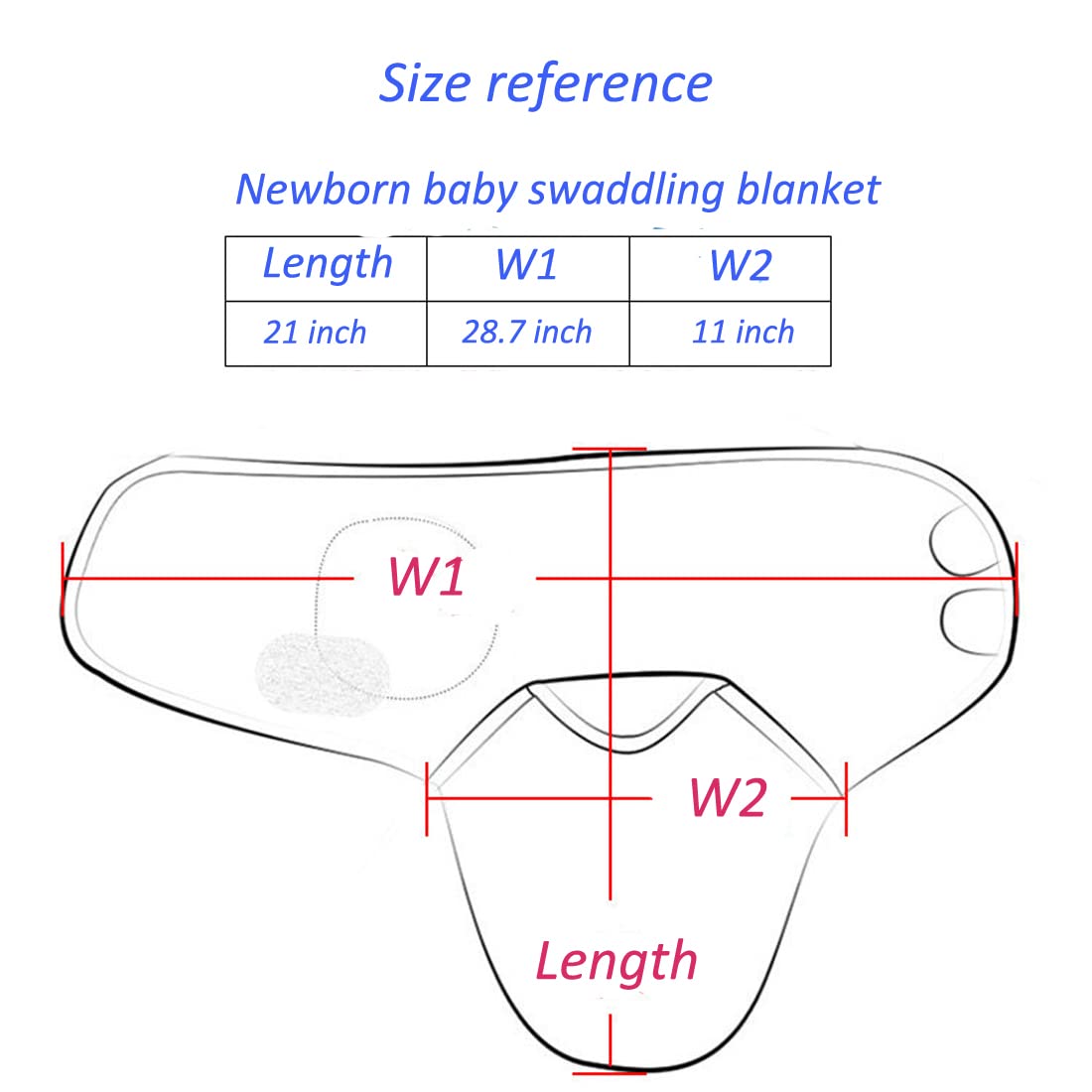 Swaddle Blanket, Adjustable Infant Baby Wrap, Soft Cotton Swaddle Blanket Adjustable Infant Baby Wrap Set 3 Pack (Pink Flroal, 0-3 Months)