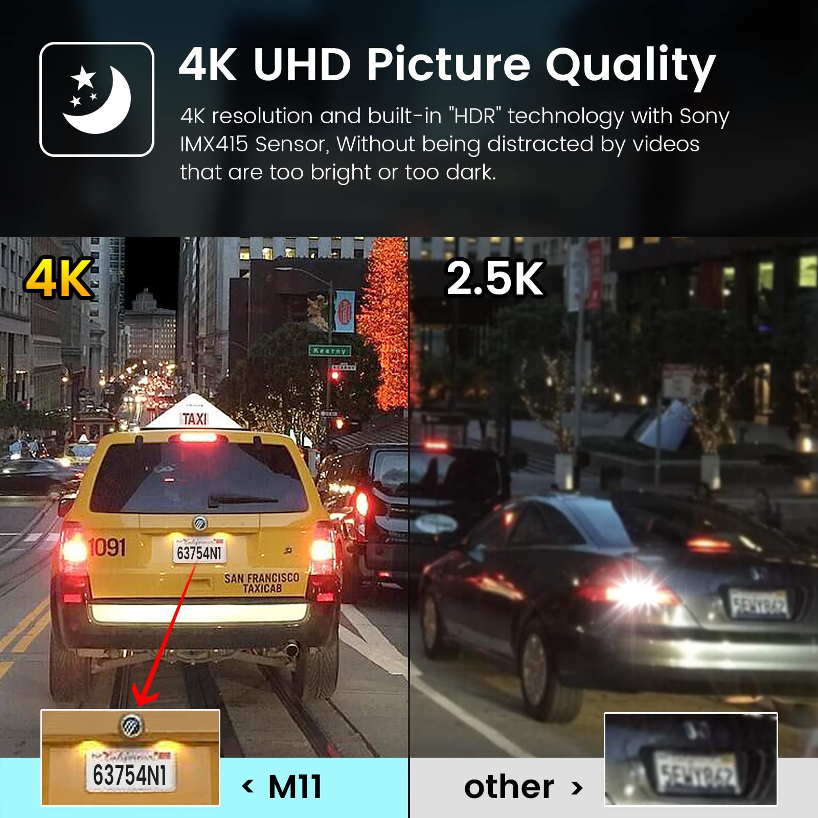 Mirror Dash Cam 4K WiFi 11'' Rear View Mirror Camera Front and Rear Dash Camera for Car with IMX415 Sensor, APP Control, 64GB Card Pre-Installed, HDR, GPS, G-Sensorā¦