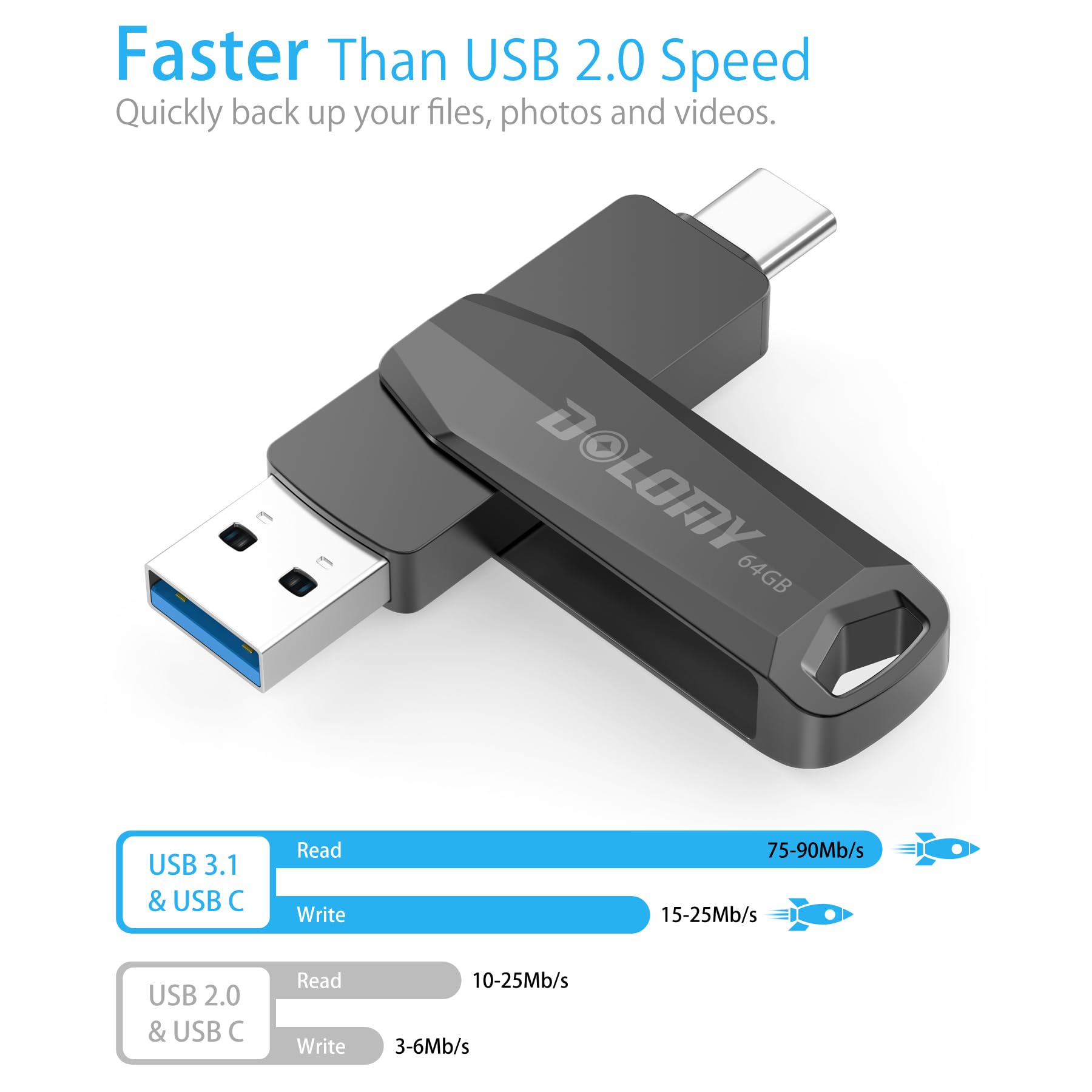 USB C Flash Drive, Dolomy 64GB USB C Thumb Drive, 2 in 1 OTG USB 3.1 Metal USB C Memory Stick Compatible with MacBook Pro Air, Type C Smartphones, Tablets