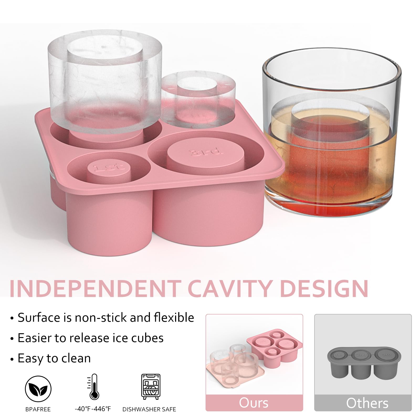 Tofern Ice Cube Tray with Lid Stanley Ice Mold Silicone Large Hollow Cylinder Ice Cube Tray Large Ice Cube Tray for Whiskey Cube Maker for Cocktail Silicone Old Fashioned Ice Cube Trays