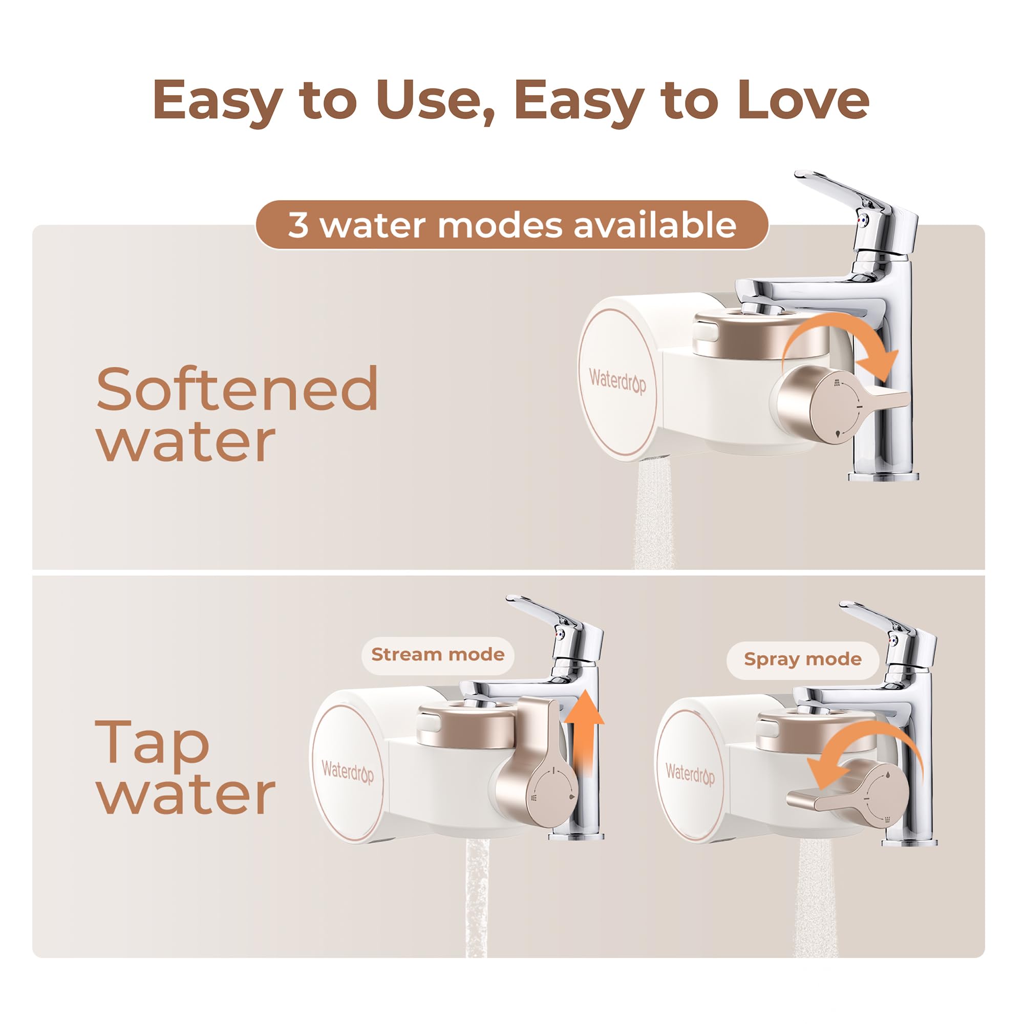 Waterdrop Soft Water Skincare Filter 2.0, Bathroom Sink Filter Water Faucet for Skin, Faucet Water Filter, 0.01 Micron, Reduce Chlorine & Scale Control,BFT1(1 Filter Included)