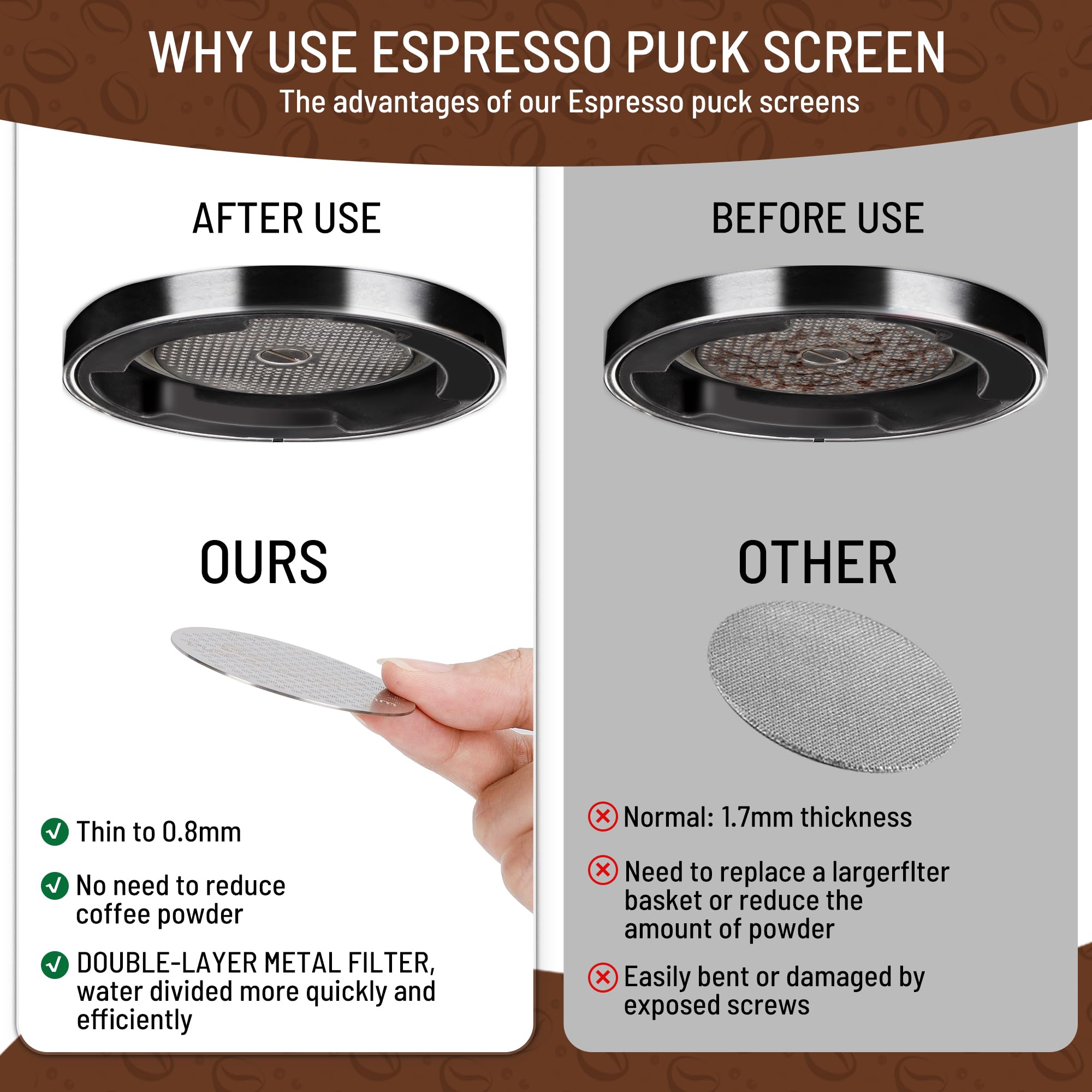 WDT Tool Espresso 54mm Dosing Funnel and Puck Screen Espresso Coffee Stirrer Espresso Distribution Tools Kit Fit Breville Espresso Accessories Machine 8 Series, 54mm Portafilter
