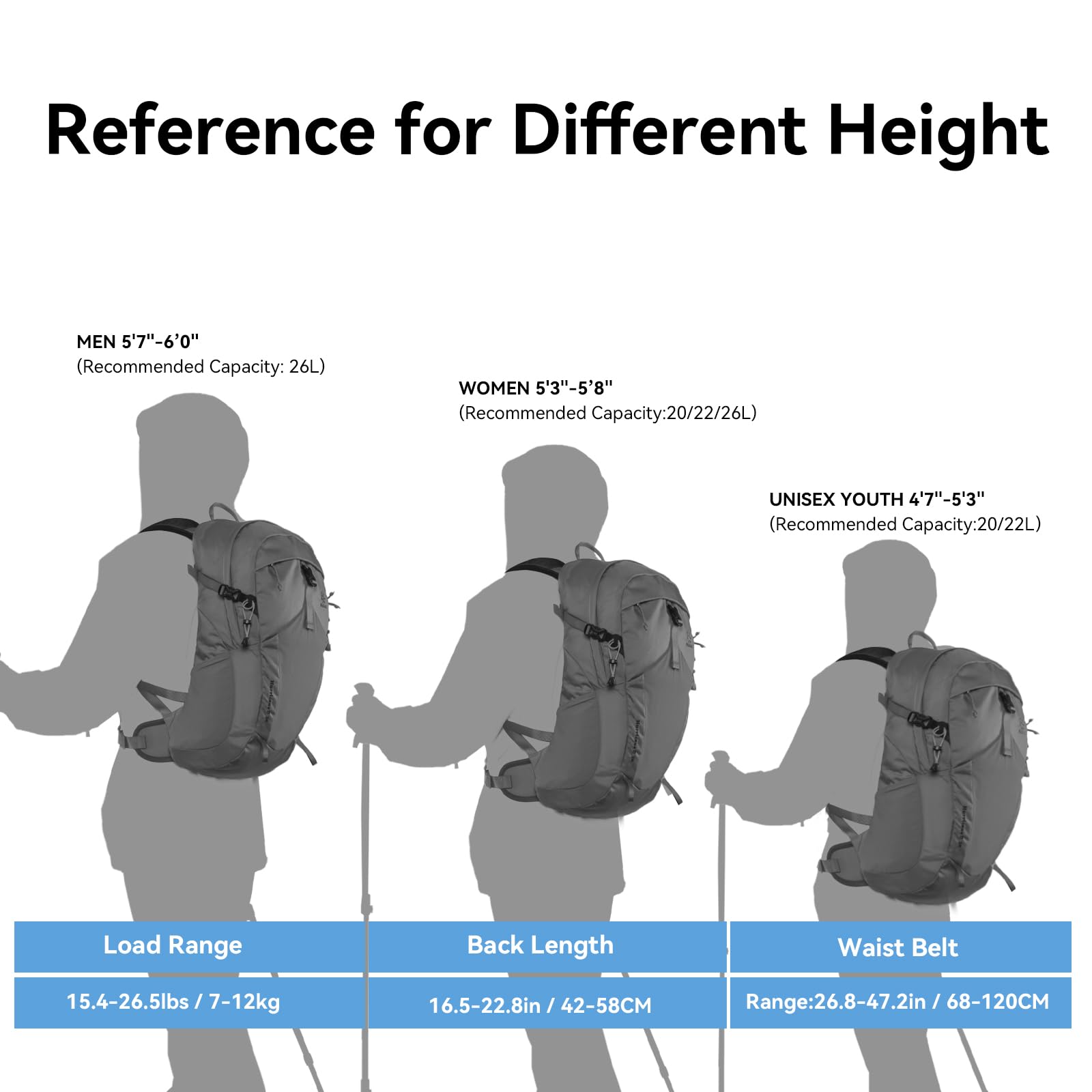 KAILAS Hurricane 20L Small Hiking Backpack Lightweight Daypack for Women Men Travelling Camping Outdoor Trekking Dark Green