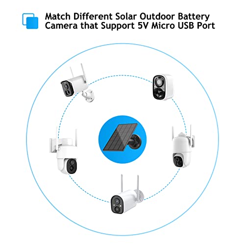 Solar Panel for Solar Battery Outdoor Security Camera, Waterproof with 10ft Charging Cable, 5V Micro USB Port