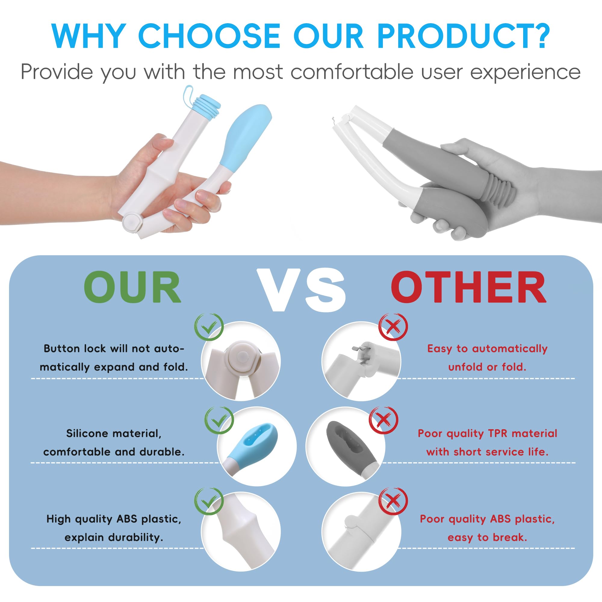 Wefaner Foldable Toilet Aid, 15.6“ Long Comfort Wipe Wand Bottom Buddy Toilet Self Tissue Aids for Toileting, Self Help Wipe Butt for Fat People Limited Mobility,Elderly, Pregnancy