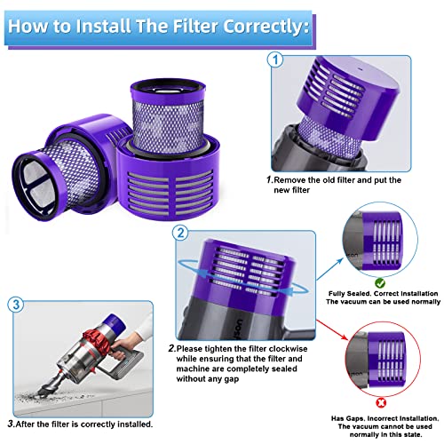 Leadaybetter Vacuum Filter Replacements for Dyson V10 Cyclone Series, V10 Animal, V10 Absolute, V10 Total Clean, SV12, Part No. 969082-01 (2 Pack Filters and 1 Clean Brush)