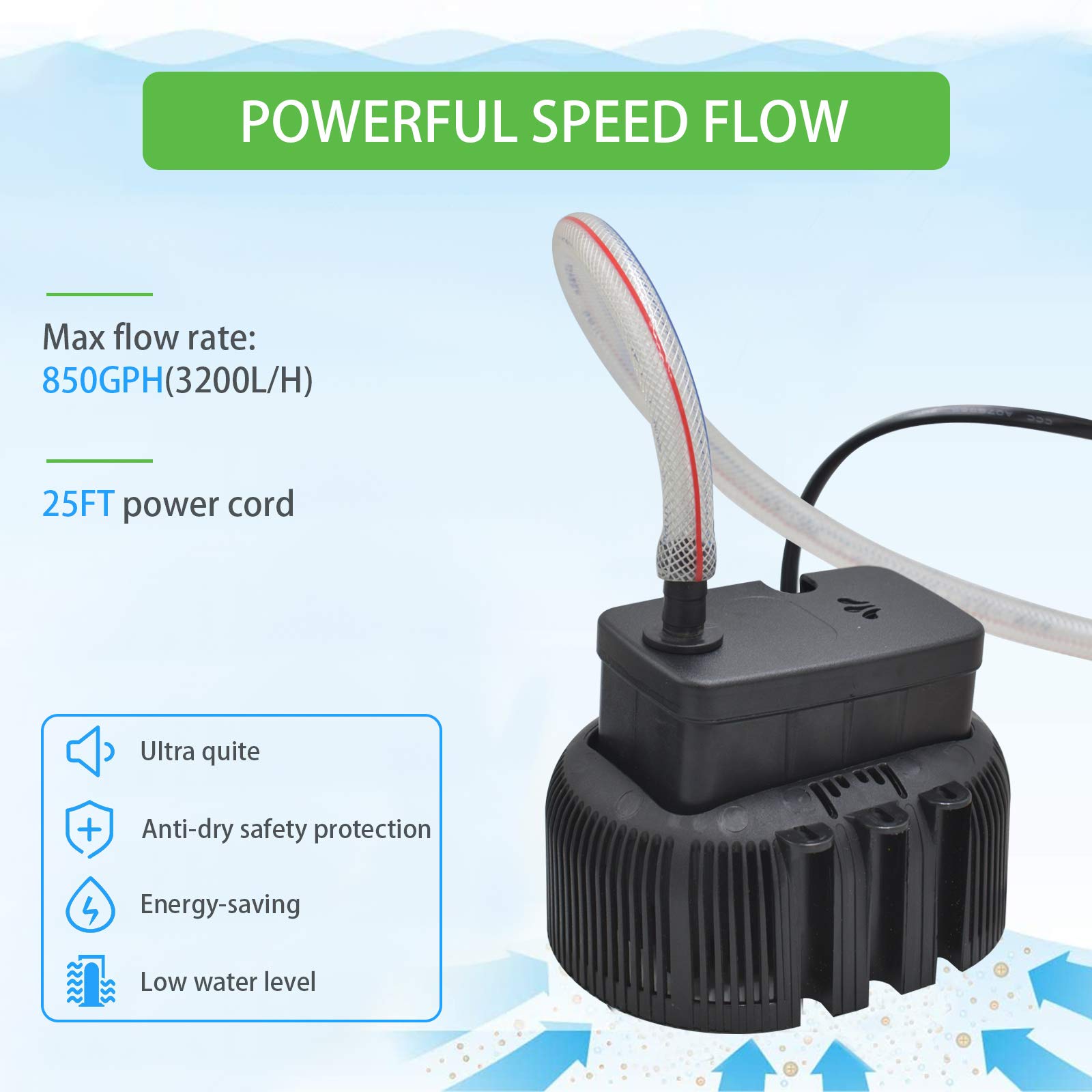 SurmountWay Pool Cover Pump Above Ground,850 GPH, 3 Adapters Swimming Pool Cover Pump with 16 Foot Heavy-Duty Kink Proof Hose (Black)