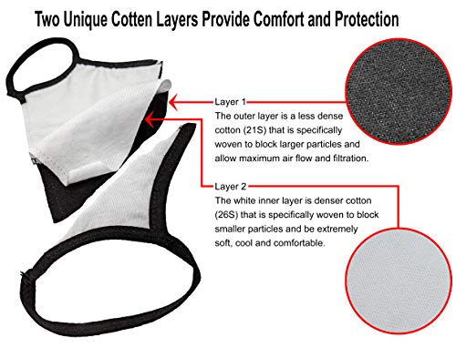 Universal Cloth Face Masks – Reusable Dust & Allergy Masks – 100% Cotton, 2 Layer, Washable, for Teens & Adults – Protects from Dust, Pollen, Pet Dander & More (Black, Medium- Pack of 4)