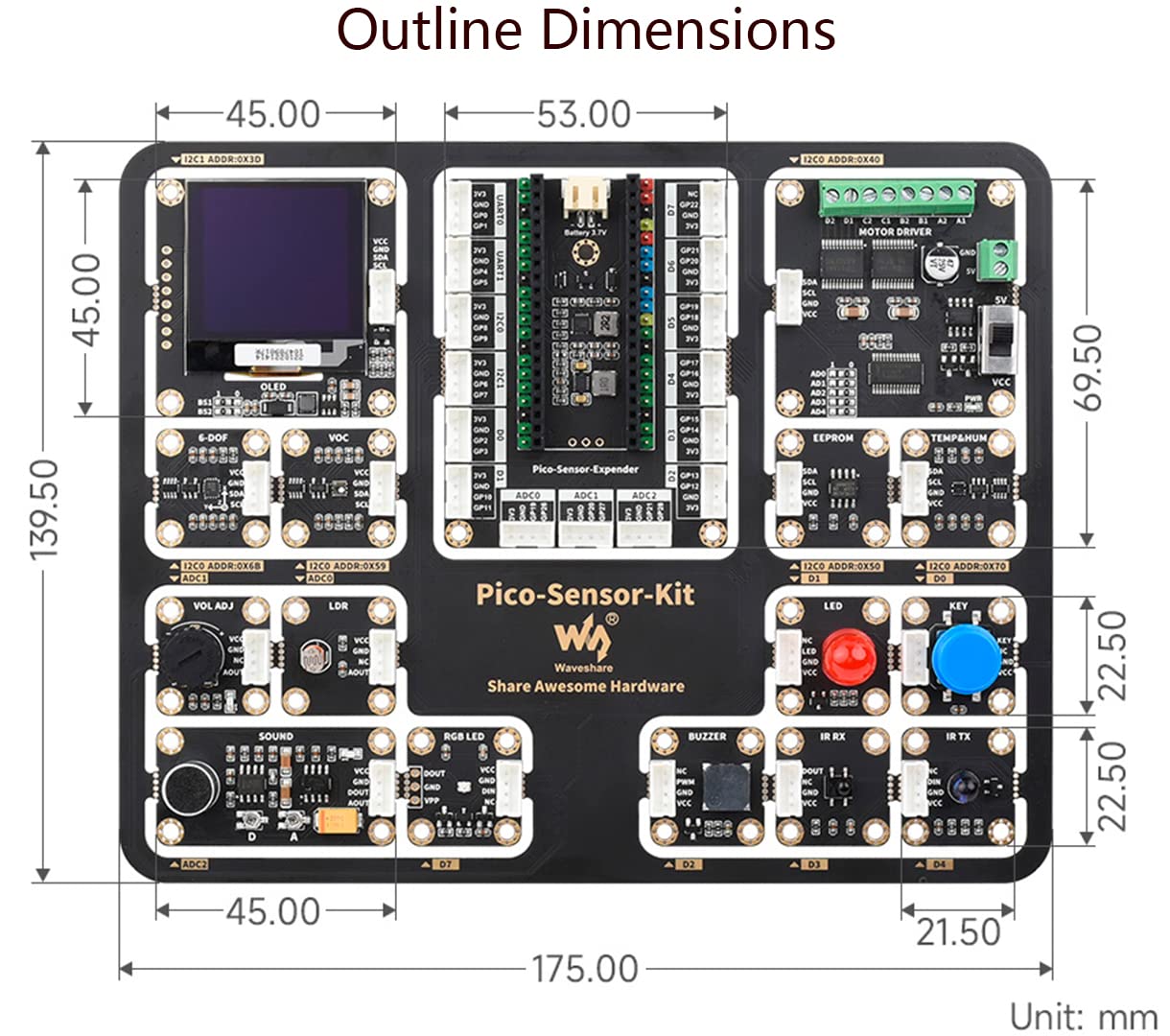 waveshare for Raspberry Pi Pico/Pico W/Pico WH, Raspberry Pi Pico Sensor Kit with Pico Expansion Board and 15 Detachable Sensors All-in-One Design, No Soldering and Wiring