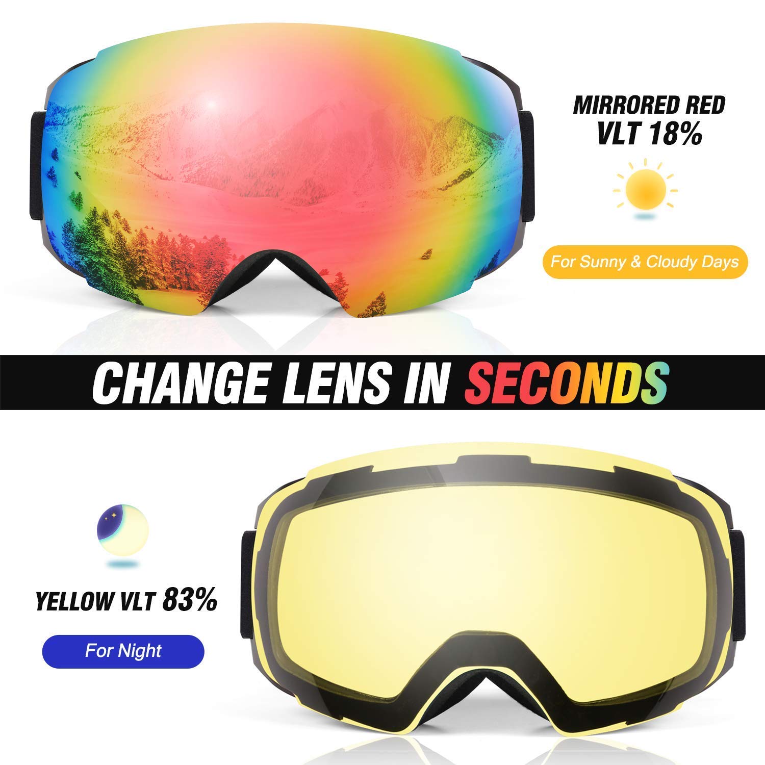 Odoland Bundle - Magnetic Interchangeable Ski Goggles with 2 Lens and Ice Cleats Traction with Leg Gaiters Blue