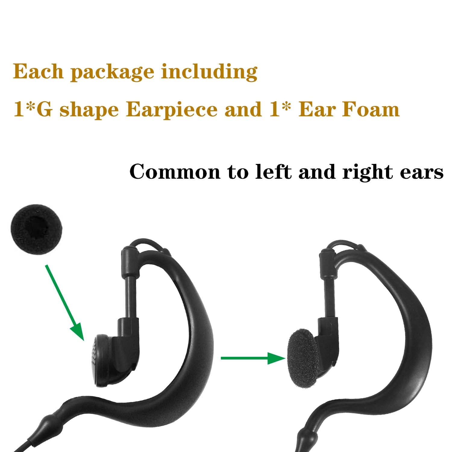 KANMIT Kenwood Earpiece Headset for Baofeng Walkie Talkie uv-5r uv-9r bf-888s bf-f8hp tk-2202 tk-2402 tk-3402 nx-200 nx-320 Icom Retevis Radio with PU G Shape Spring Wire ear-hook and PTT mic (2 pack)