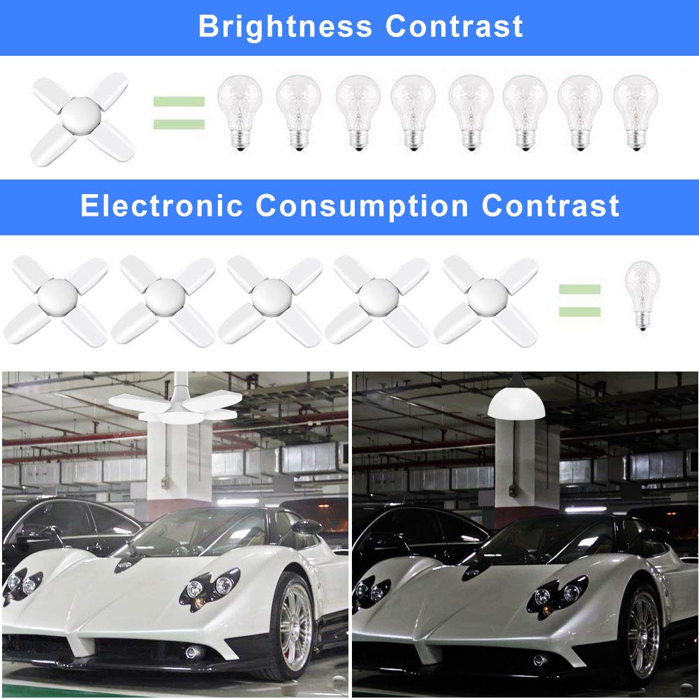LED Garage Lights 60W E27/E26 Deformable Led Garage Ceiling Lighting 5500LM Daylight Light Bulbs LED Shop Lights for Garage,Warehouse,Workshop,Barn,Full Area,Basement (6000K-6500K,4 Adjustable Panel)