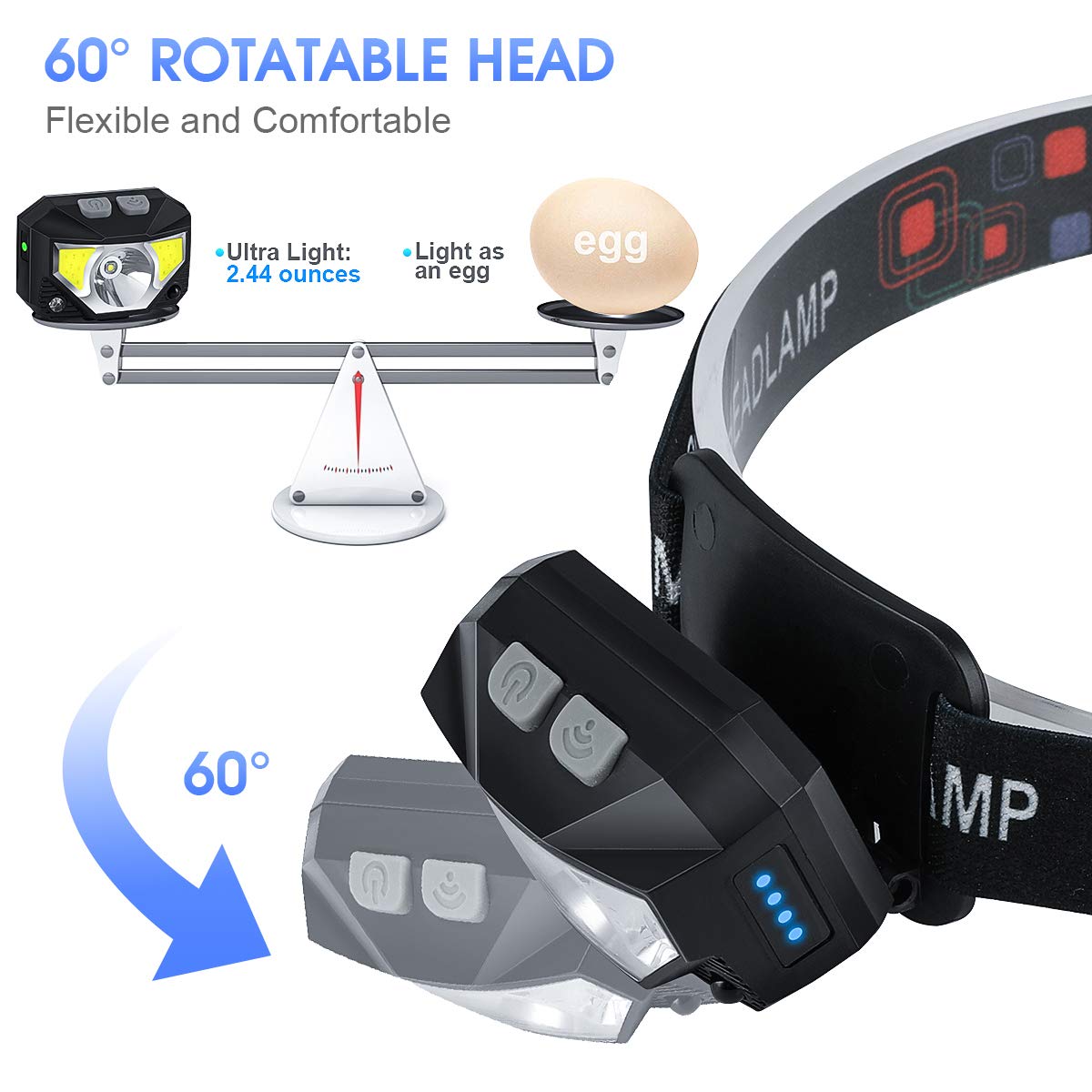 MOICO Headlamp Rechargeable,1100 Lumen Super Bright LED Head Lamp Flashlight with White Red Light, 2 Pack Motion Sensor Waterproof Head Lights, 8 Mode Headlight for Outdoor Camping Fishing Running