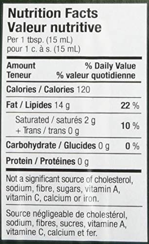 Kirkland Signature Extra Virgin Olive Oil, 67.62 Ounce