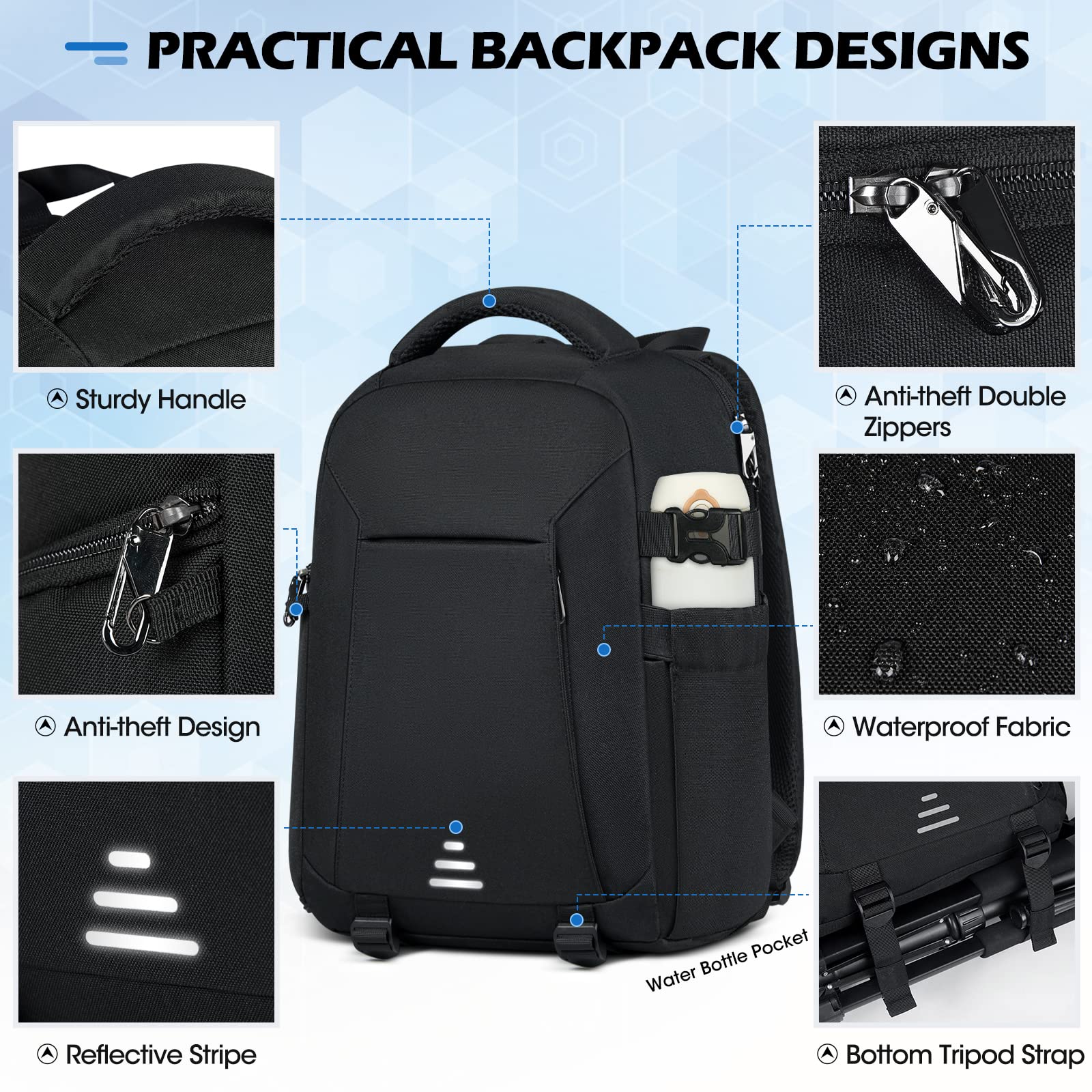 Lubardy Camera Bag Professional DSLR SLR Mirrorless Camera Backpack 15.6 Inch Waterproof Laptop Backpack Anti-Theft Camera Case with Rain Cover Large Capacity Photography Backpack for Men Women, Black