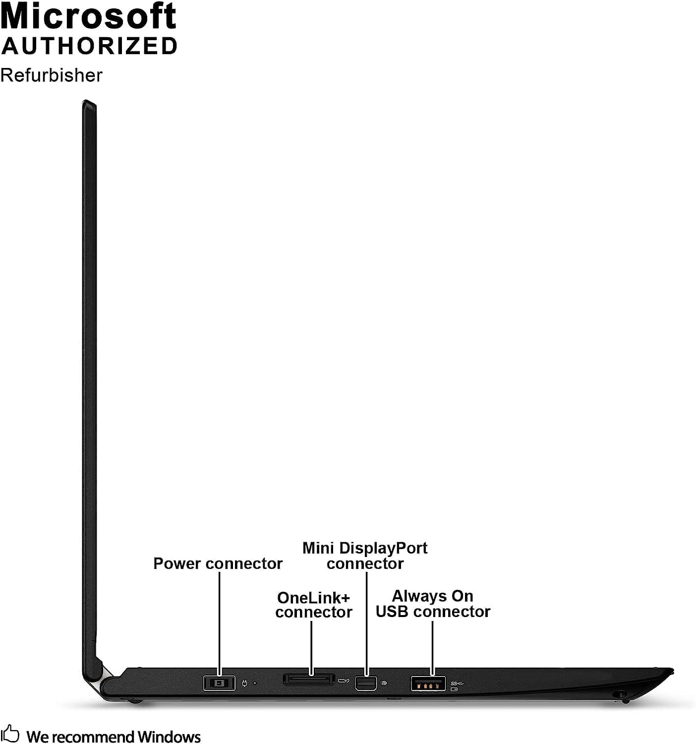 Lenovo Thinkpad Yoga 260 12.5-inch Touchscreen 2-in-1 Convertible Laptop, Intel Core i5-6300, 8GB DDR4 RAM, 256GB SSD, Backlitkey, Fingerprint, WiFi, BT, CAM Windows 10 Pro(Renewed)