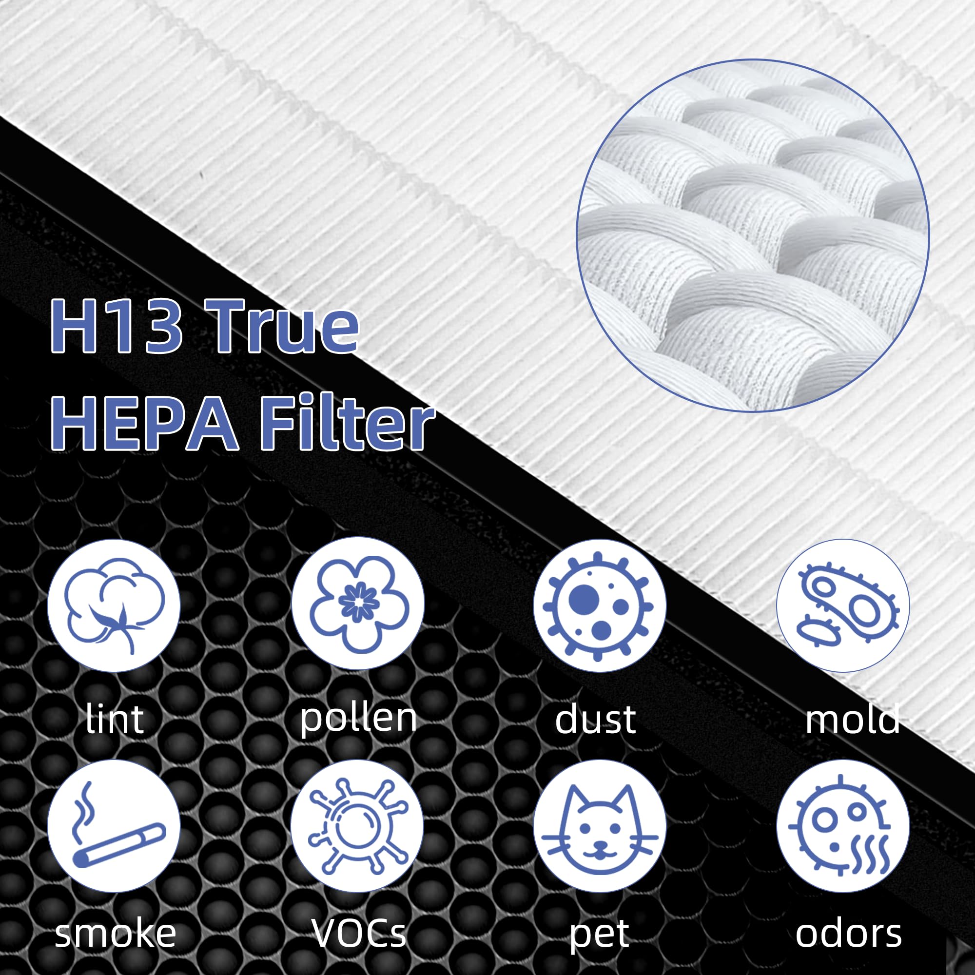 Pulluty Vital 100S Replacement Filter for LEVOIT Vital 100S/100S-P Air Purifier,3-in-1 H13 True HEPA High-Efficiency Activated Carbon Filter, Vital 100S-RF,2 Pack,White