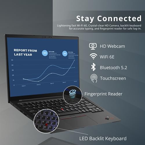 Lenovo Thinkpad X1 Carbon 14.0" WUXGA 60Hz Low Blue Light Touch Business Laptop, Intel Core i7-1270P, 32GB RAM, 2TB PCIe SSD, Intel Iris Xe Graphics, Win11 Pro, Black, 32GB USB Card (Renewed)