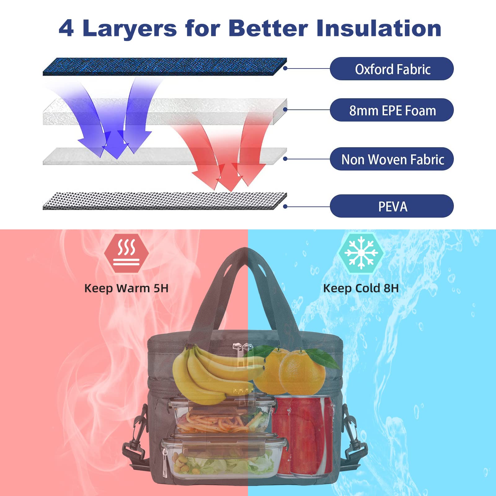 jeadwwr 24L Lunch Bag Large Lunch Box for Men Women Double Deck - Leakproof Insulated Soft Large Adult Lunch Cooler Bag for Work