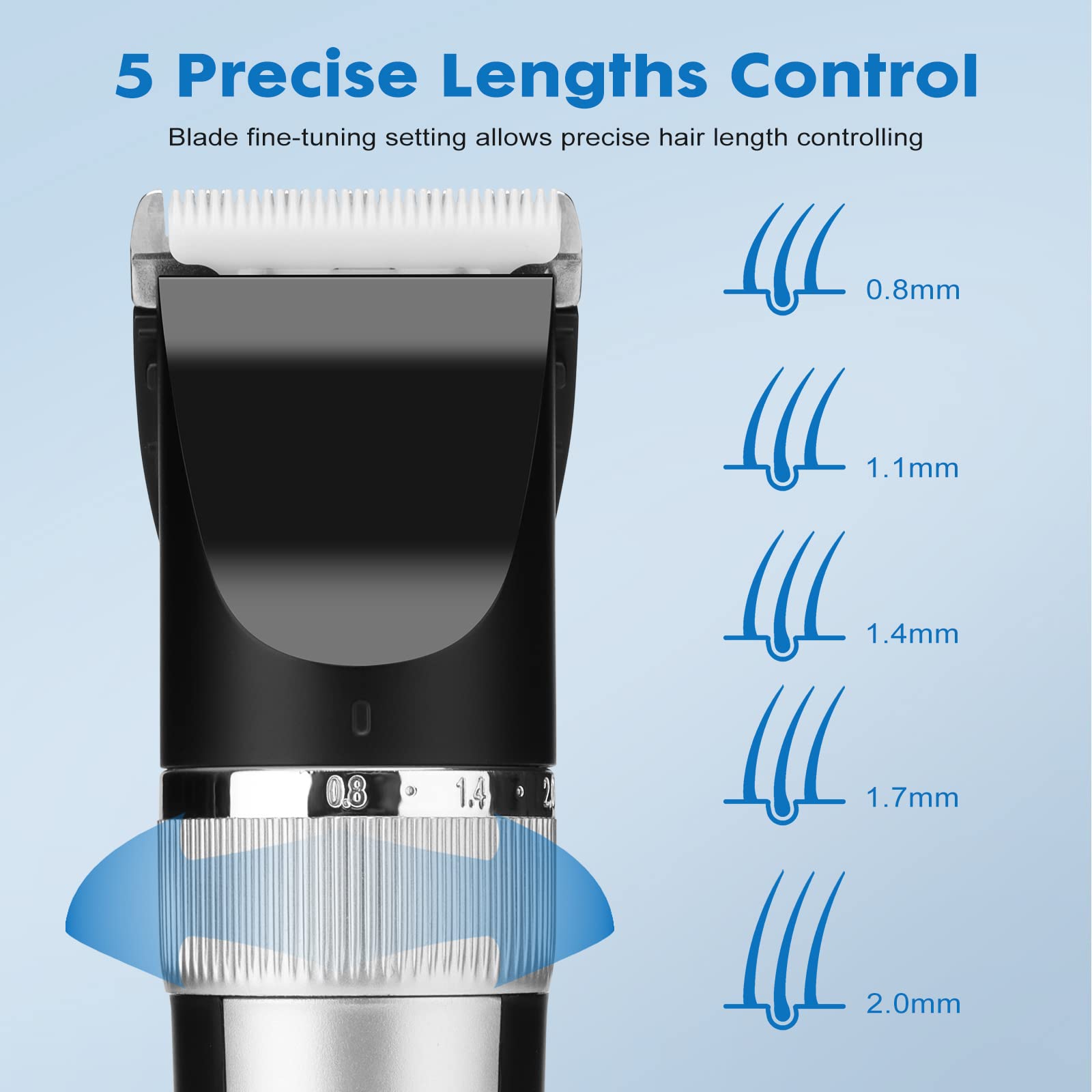 SLPLIRS Hair Clippers for Men,Cordless Hair Trimmer for Men Wireless Hair Trimmer Professional,LED Display Professional Haircut Kit & Beard Kit