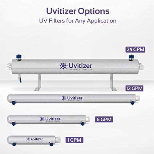 Ultraviolet UV Light – 12 inch Filter Housing & 10” Bulb – for Under Sink and Reverse Osmosis Systems – 1 GPM – UVITIZER