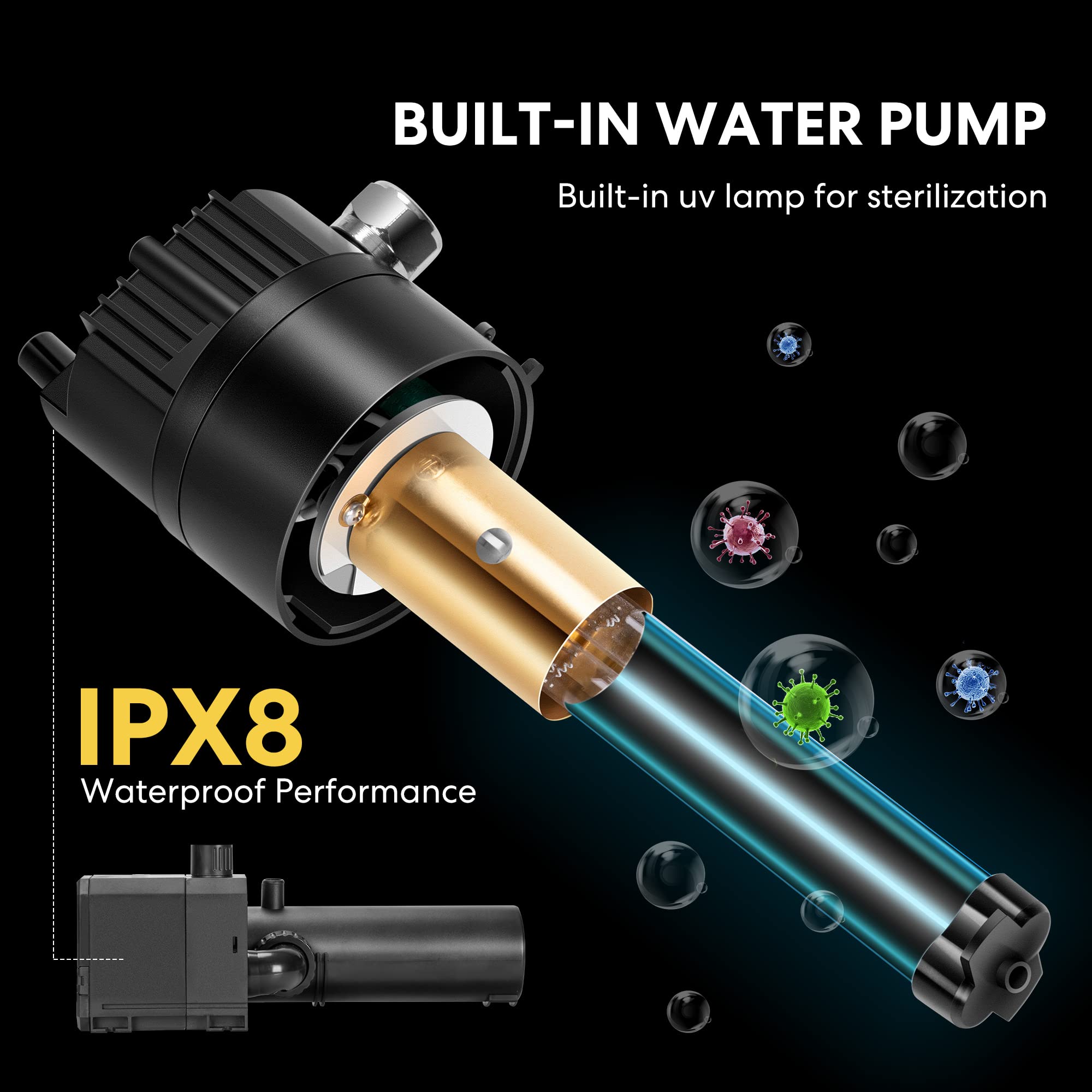 VIVOHOME 660 GPH Submersible Pond Filter Pump Fountain Kits with Sterilizer Suitable for Ponds of 1180 Gallons, Water Pump Built In