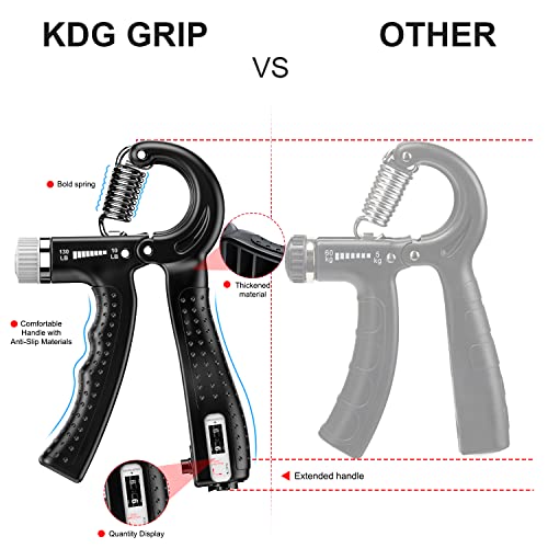 KDG Hand Grip Strengthener 2 Pack(Black) Adjustable Resistance 10-130 lbs Forearm Exerciser,Grip Strength Trainer for Muscle Building and Injury Recovery for Athletes