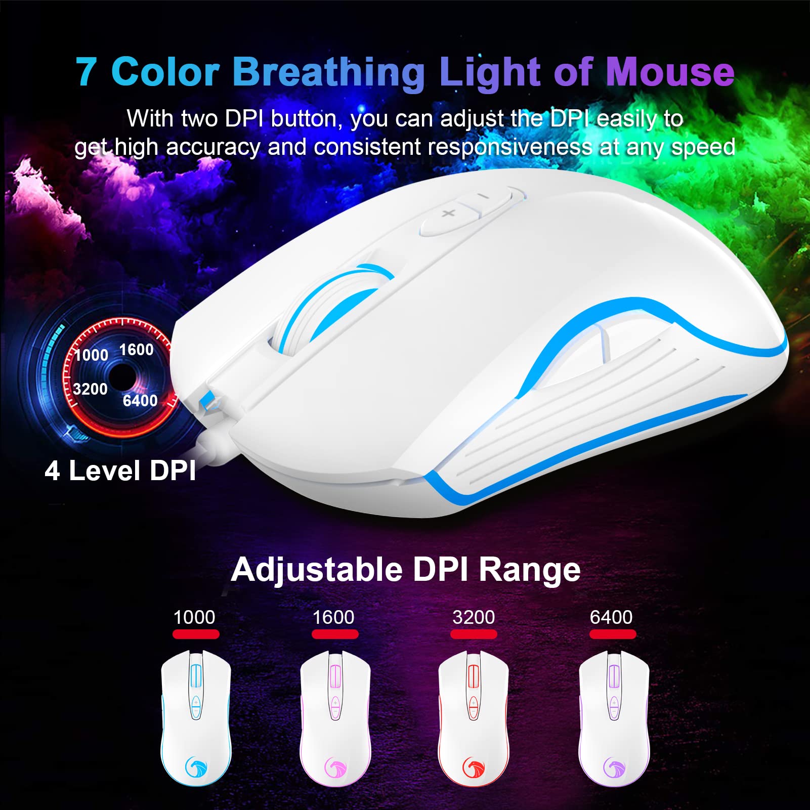 NPET S20 Wired Gaming Keyboard and Mouse Combo, RGB Backlit Quiet Ergonomic Mechanical Feeling Keyboard, Gaming Mouse 6400 DPI, for Desktop, Computer, PC, White…