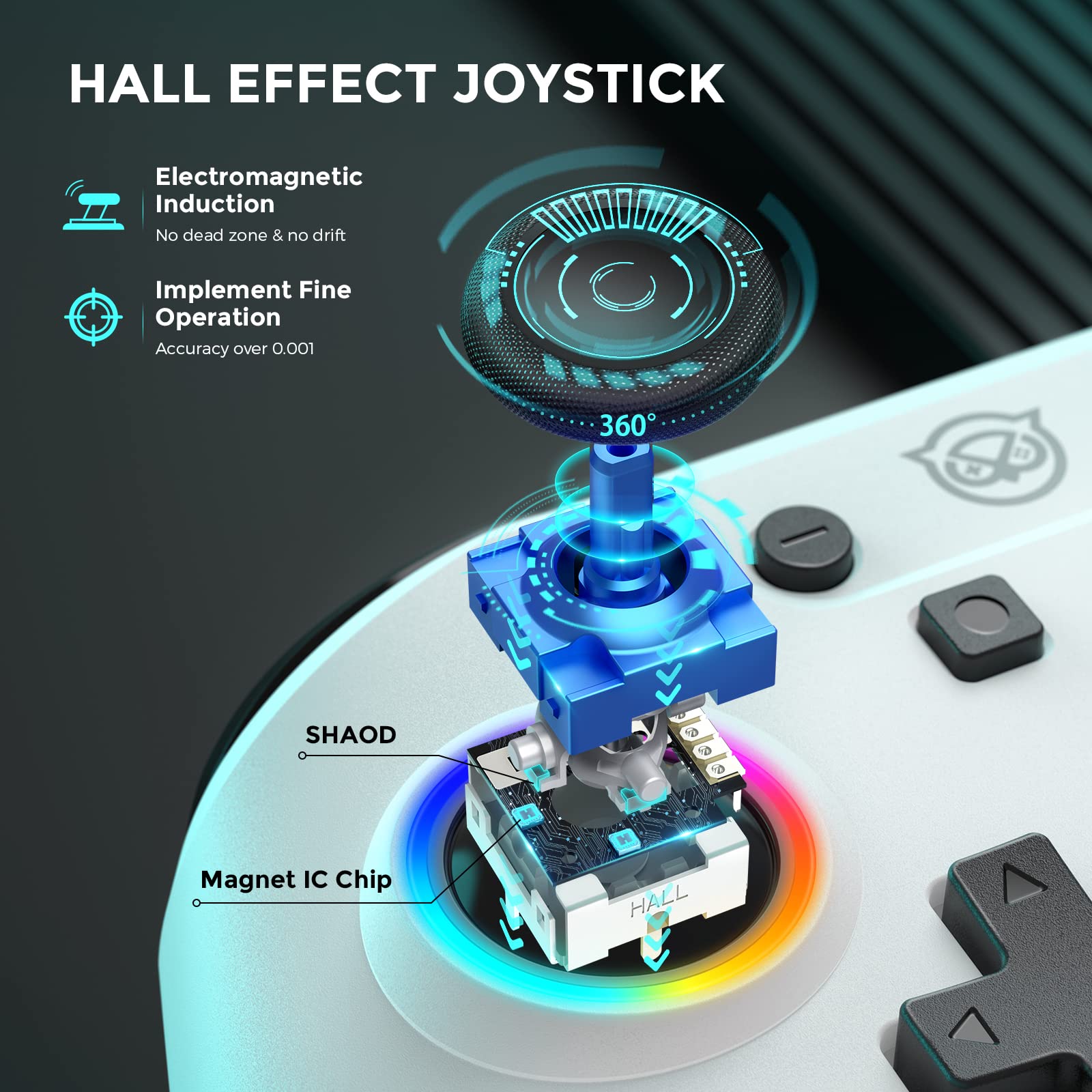 NYXI Chaos swith controller with Hall Joystick, switch pro controller wireless for Switch/Lite/OLED, Hall Effect Controller with RGB Light, Programmable, Turbo, Vibration, Wake Up