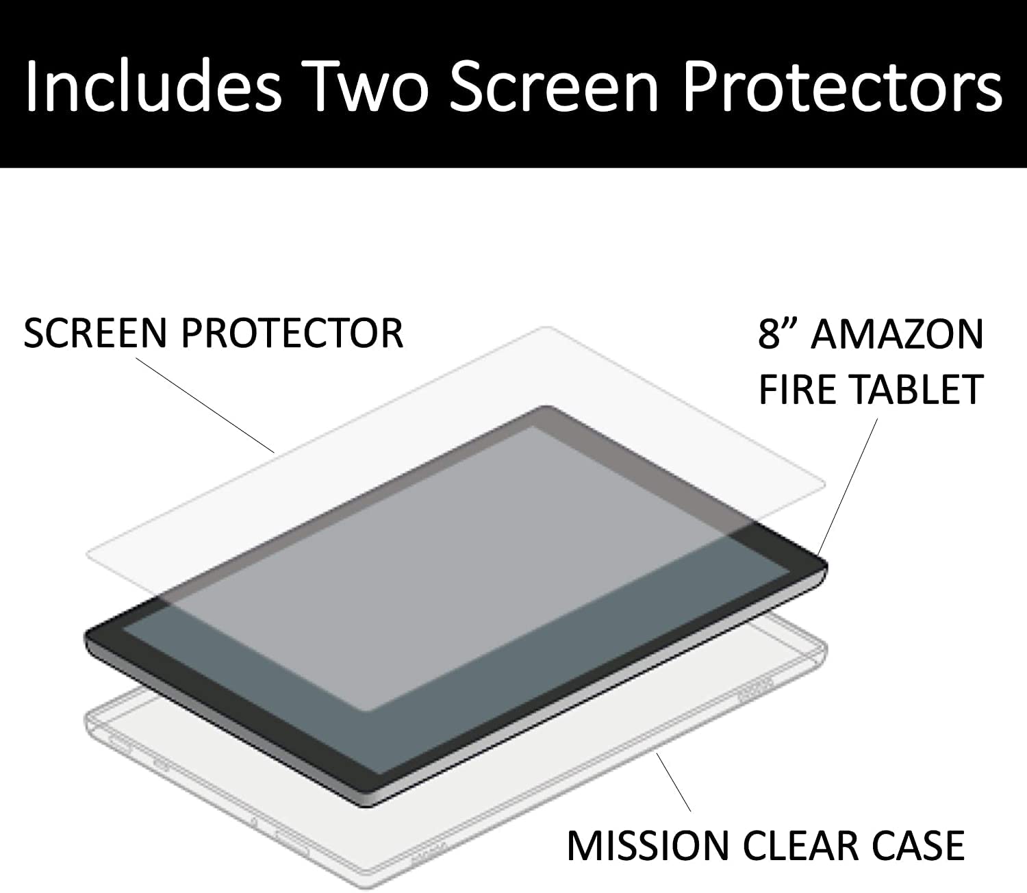 Made for Amazon Clear Case for Amazon Fire HD8 Tablet
