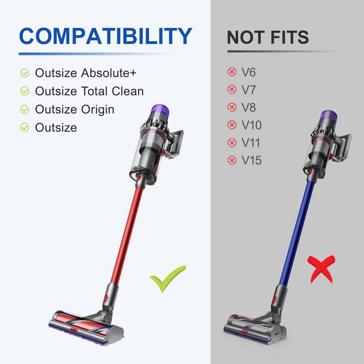 LANMU Trigger Lock Compatible with Dyson Outsize Cordless Stick Vacuum Cleaner, Upgraded Power Button Switch Accessories Attachments