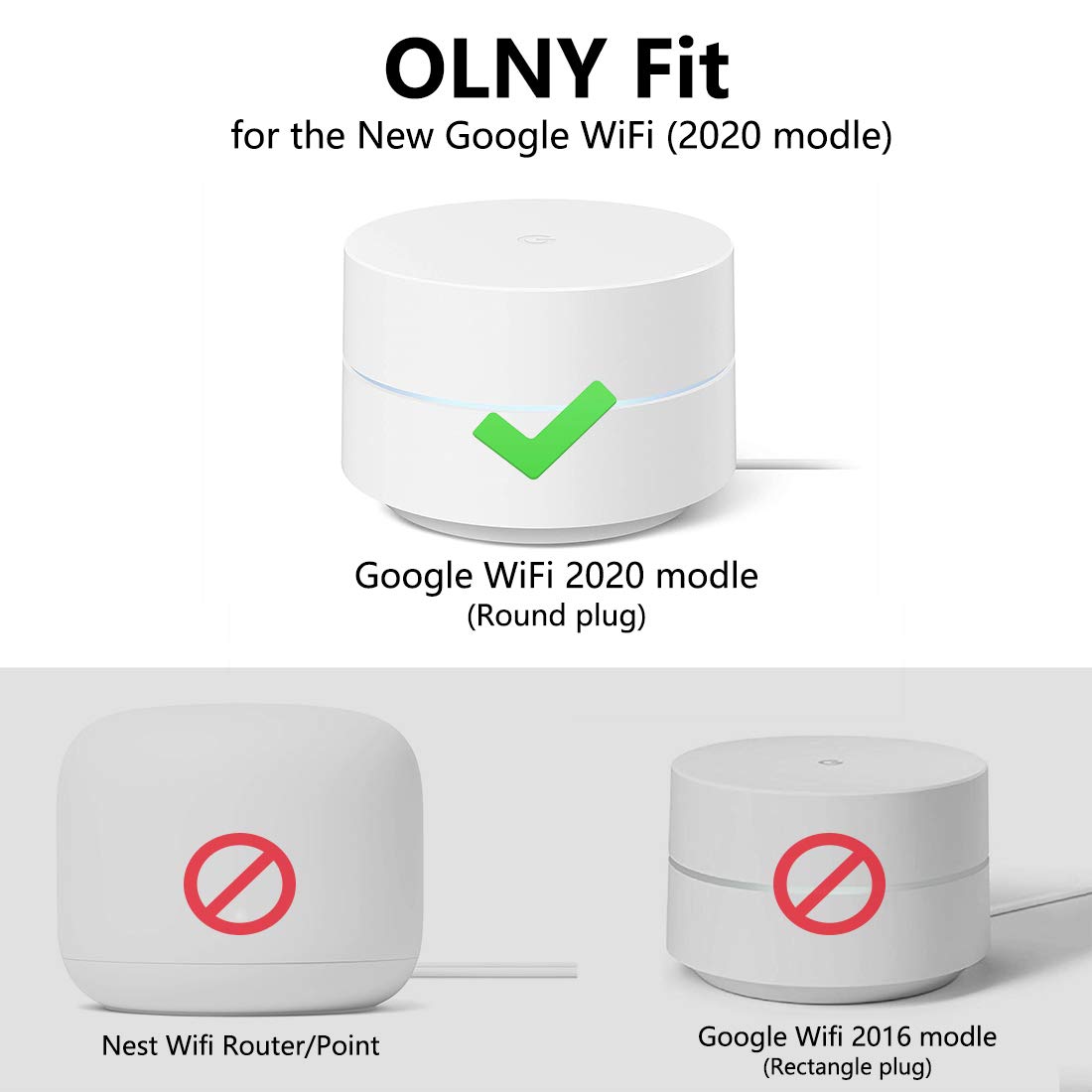 Outlet Wall Mount for Google WiFi AC1200, No Messy Wires Space Saving Easily Be Moved Outlet Mount for Google Mesh WiFi Router, Best Design for Winding Power Cord (1 Pack)