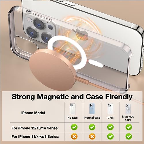 Magnetic Wireless Charger for iPhone: Mag Safe Charger Fast Purple Charging Pad 2 Pack Compatible with iPhone 15 14 13 12 Pro Max Plus & Airpods 2 3 Pro (No Adapter)