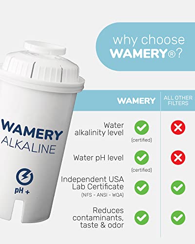 WAMERY Certified Alkaline Water Filter Replacement Fits Brita and Wamery Pitcher Cartridges 3-Pack, Increases Water pH.
