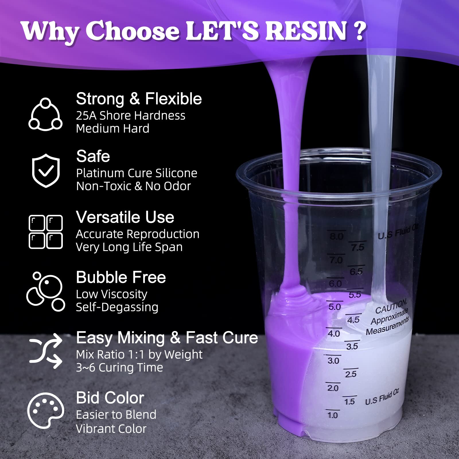 LET'S RESIN Silicone Mold Making Kit 31.74oz/1.98lbs - Translucent Silicone Rubber Non-Toxic Liquid Mold Making Silicone Rubber - Mix Ratio 1:1 - for Casting Resin Molds,Silicone Molds,Candle Molds