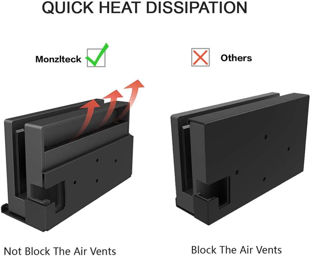 Monzlteck Wall Mount for Switch, Near Or Behind TV,Save Space,Quick Heat Dissipation, Easy to Install